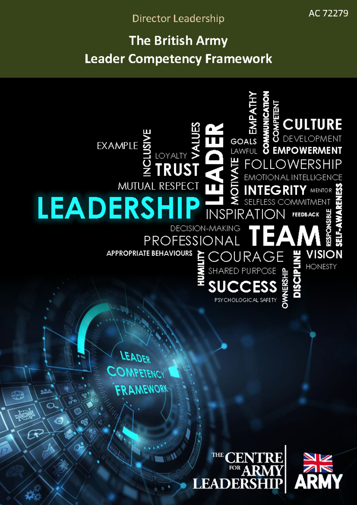 AC 72279 Leadership Development Framework: British Army Competencies ...