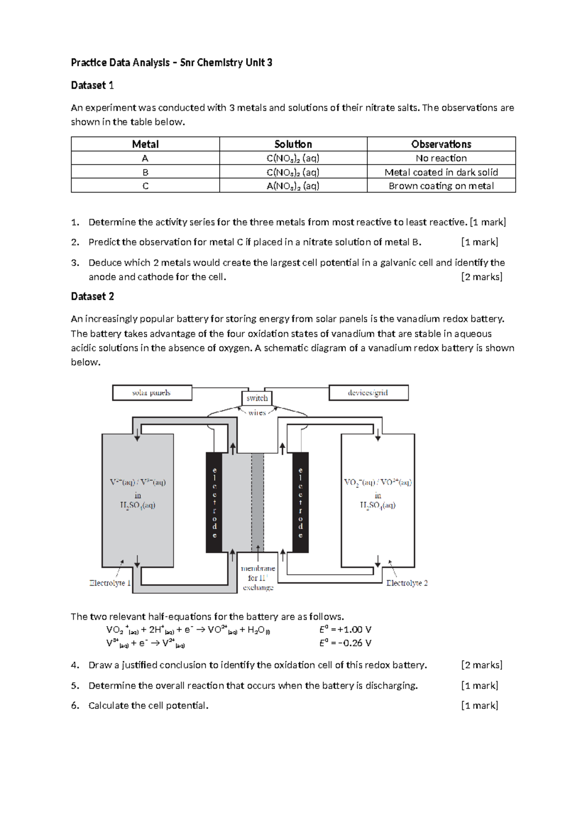 Practice Data Analysis for Snr Chemistry Unit 3: Experiments & Datasets ...