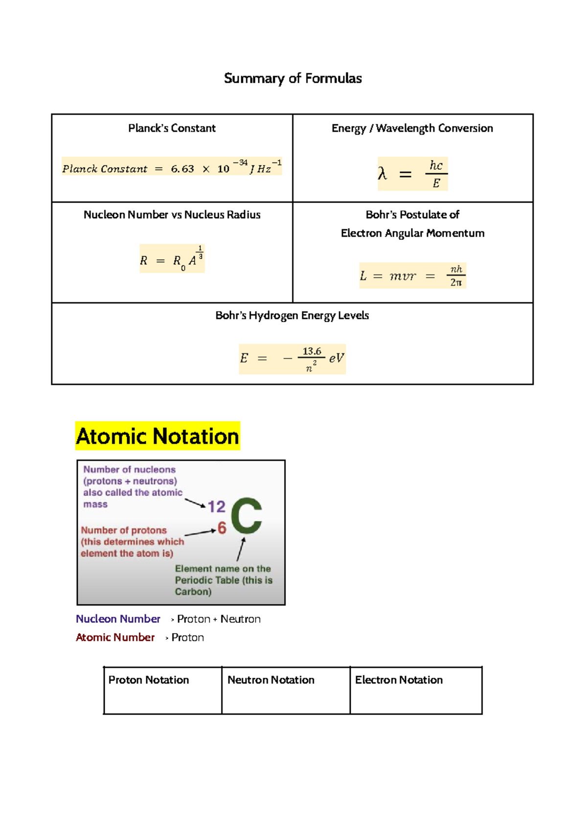 Physics E.1: Summary of Formulas on Energy, Wavelength, and Photons ...