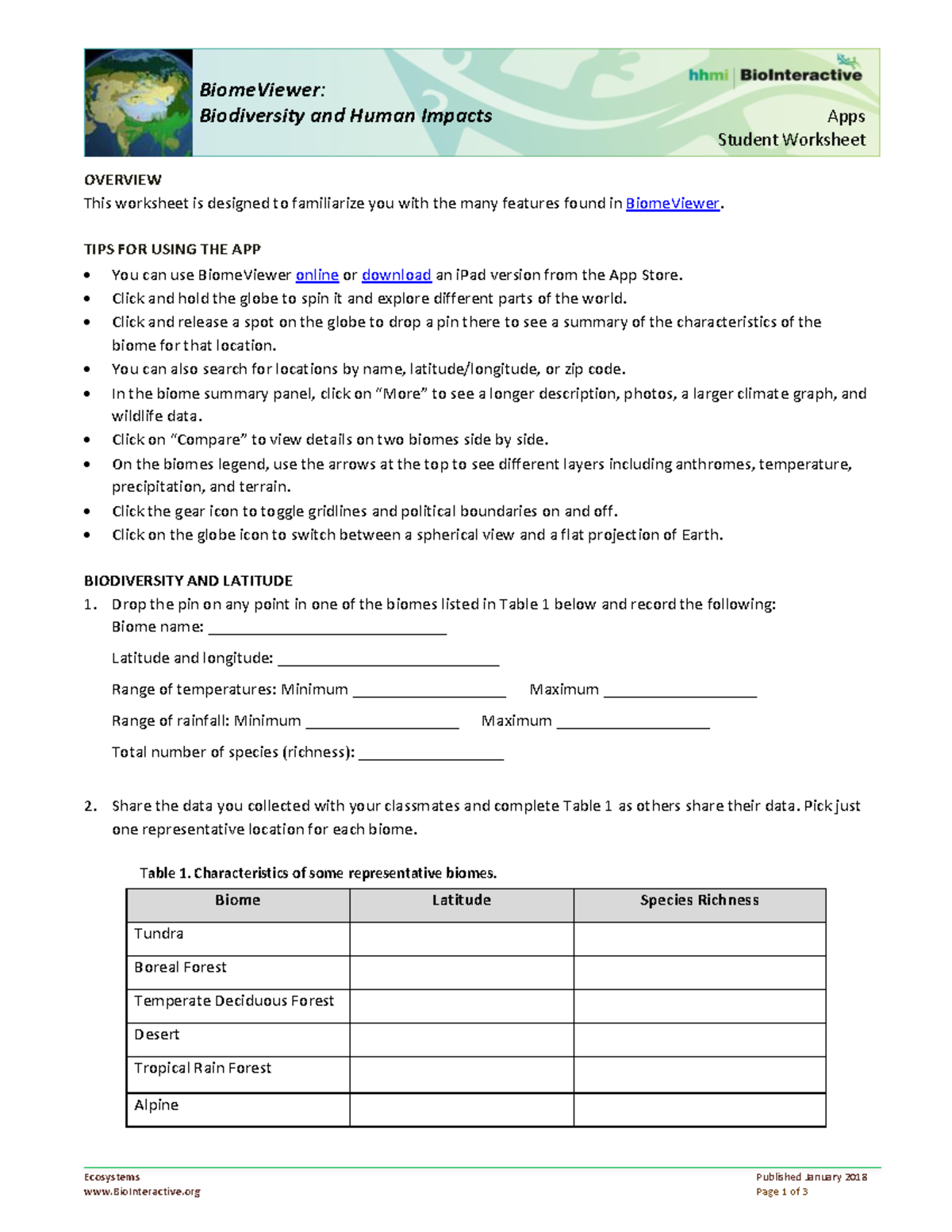 BiomeViewer Student Worksheet: Biodiversity & Human Impacts Analysis ...