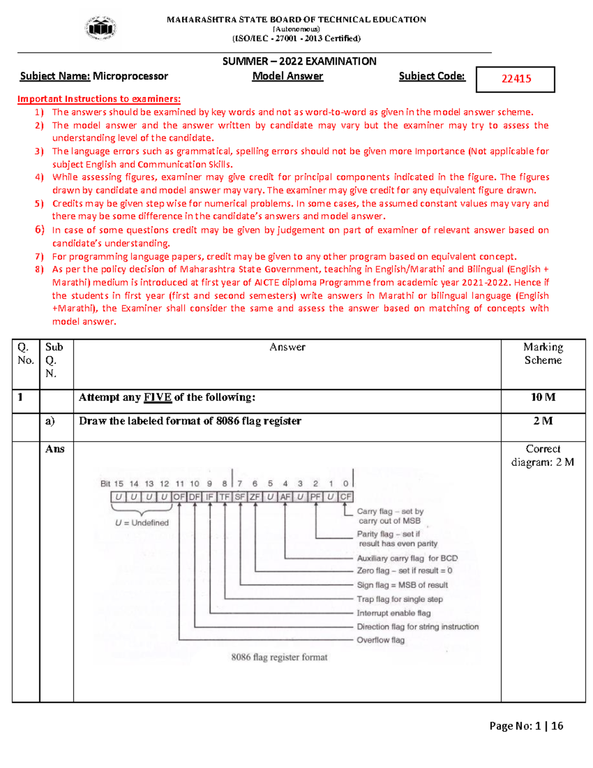 22415 Microprocessor Model Answer - Summer 2022 Examination - Studocu