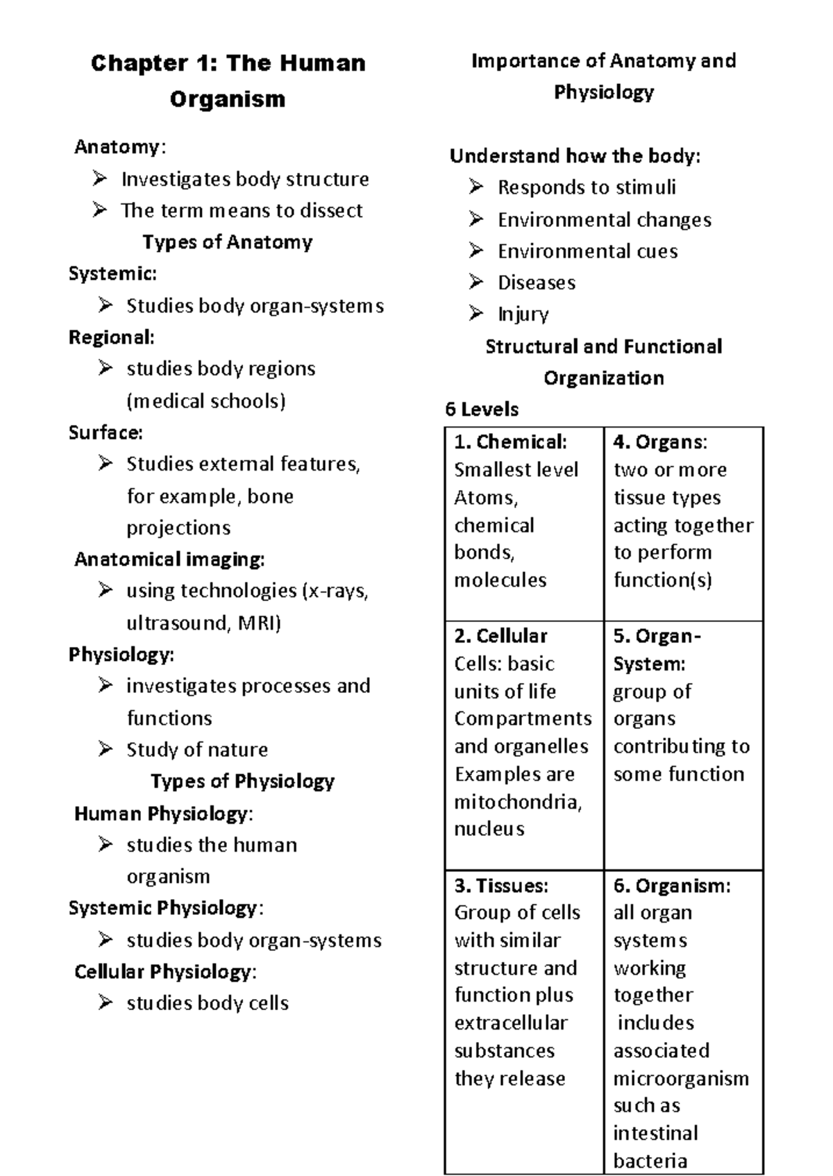 Anatomy and Physiology Notes - Course Code: ANAT101 - Studocu