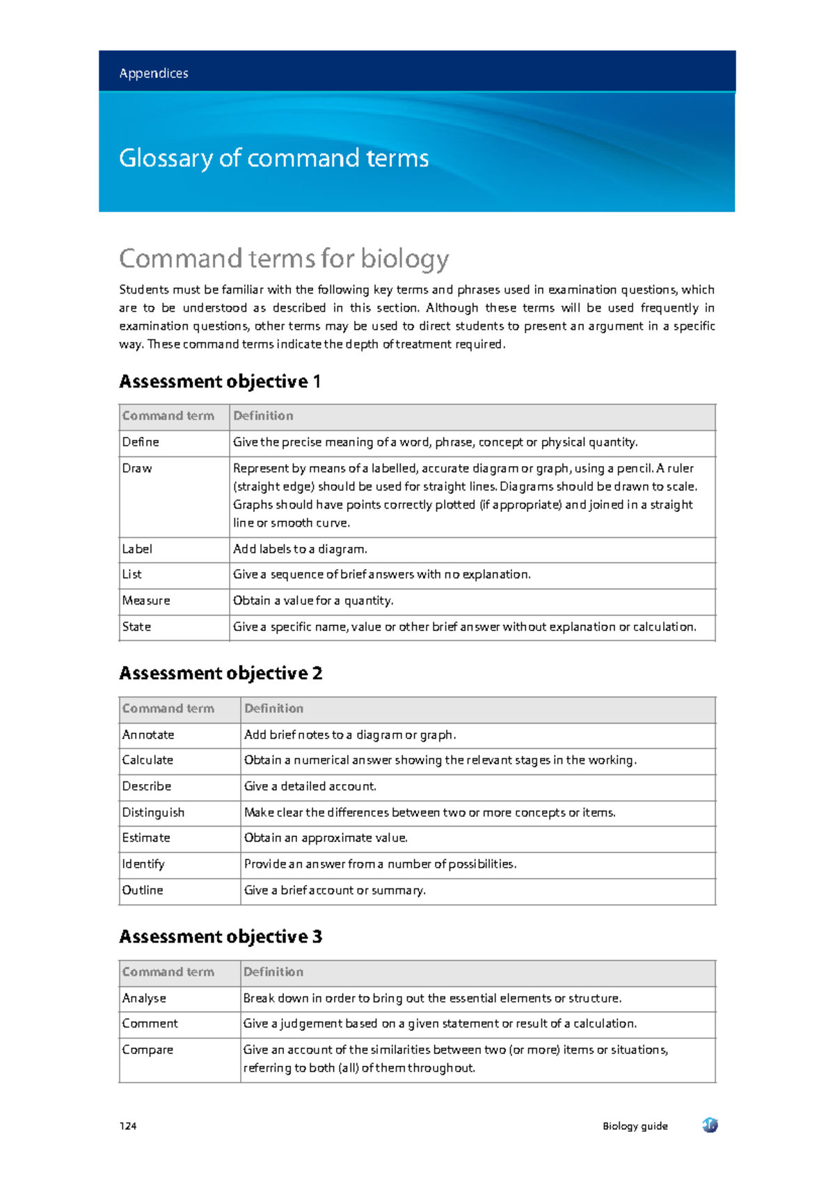 Biology Command Terms for IB DP Exams: Key Definitions and Usage - Studocu