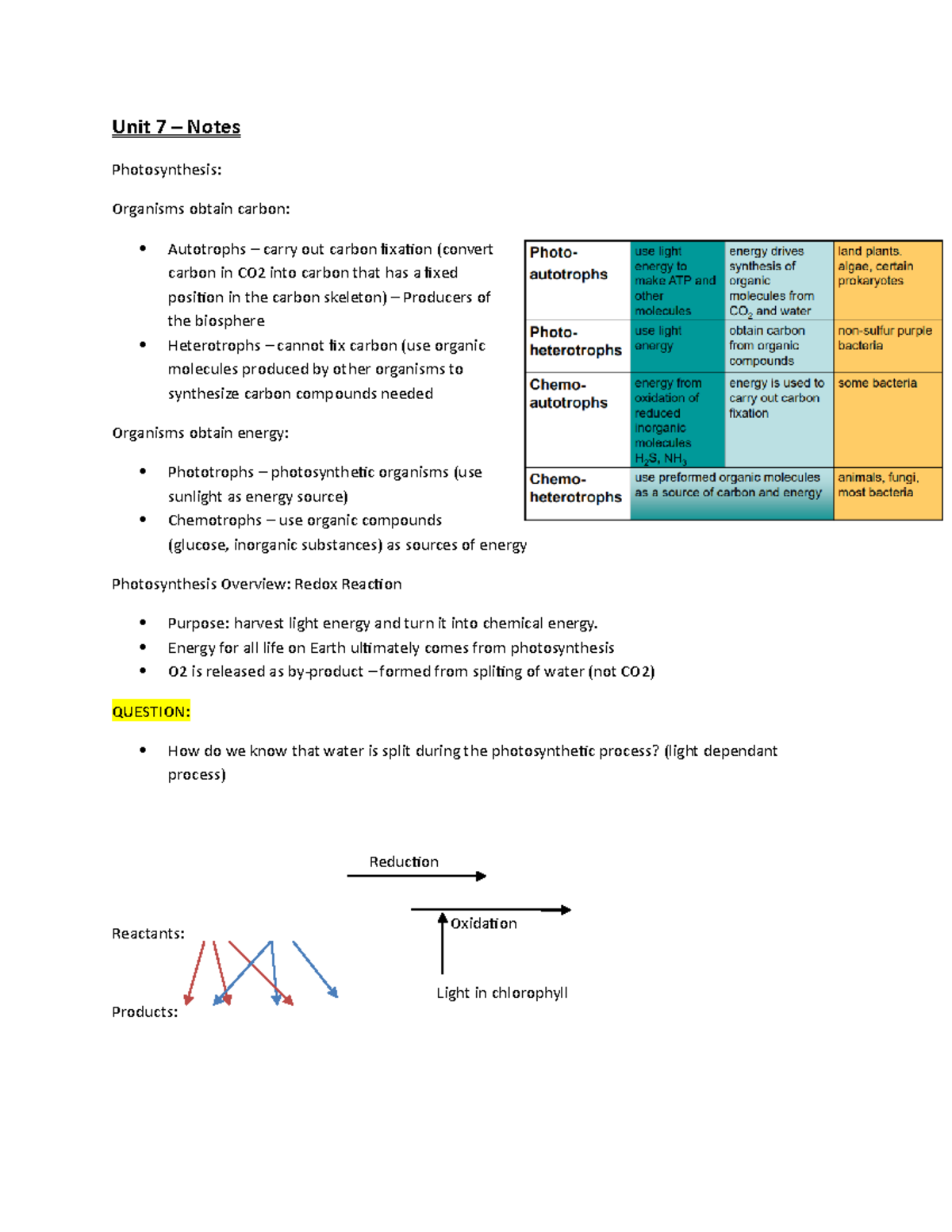 Unit 7 Notes - Semester Test 2 - Unit 7 – Notes Photosynthesis ...