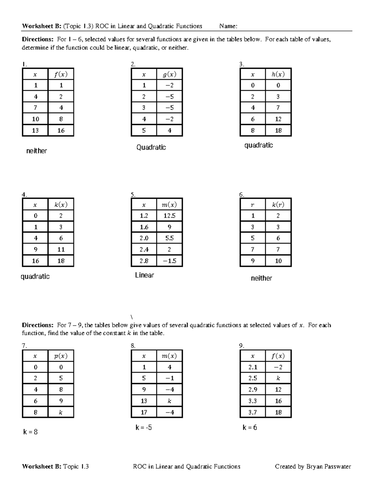 1.3 Notes on Rate of Change (ROC) in Linear & Quadratic Functions - Studocu