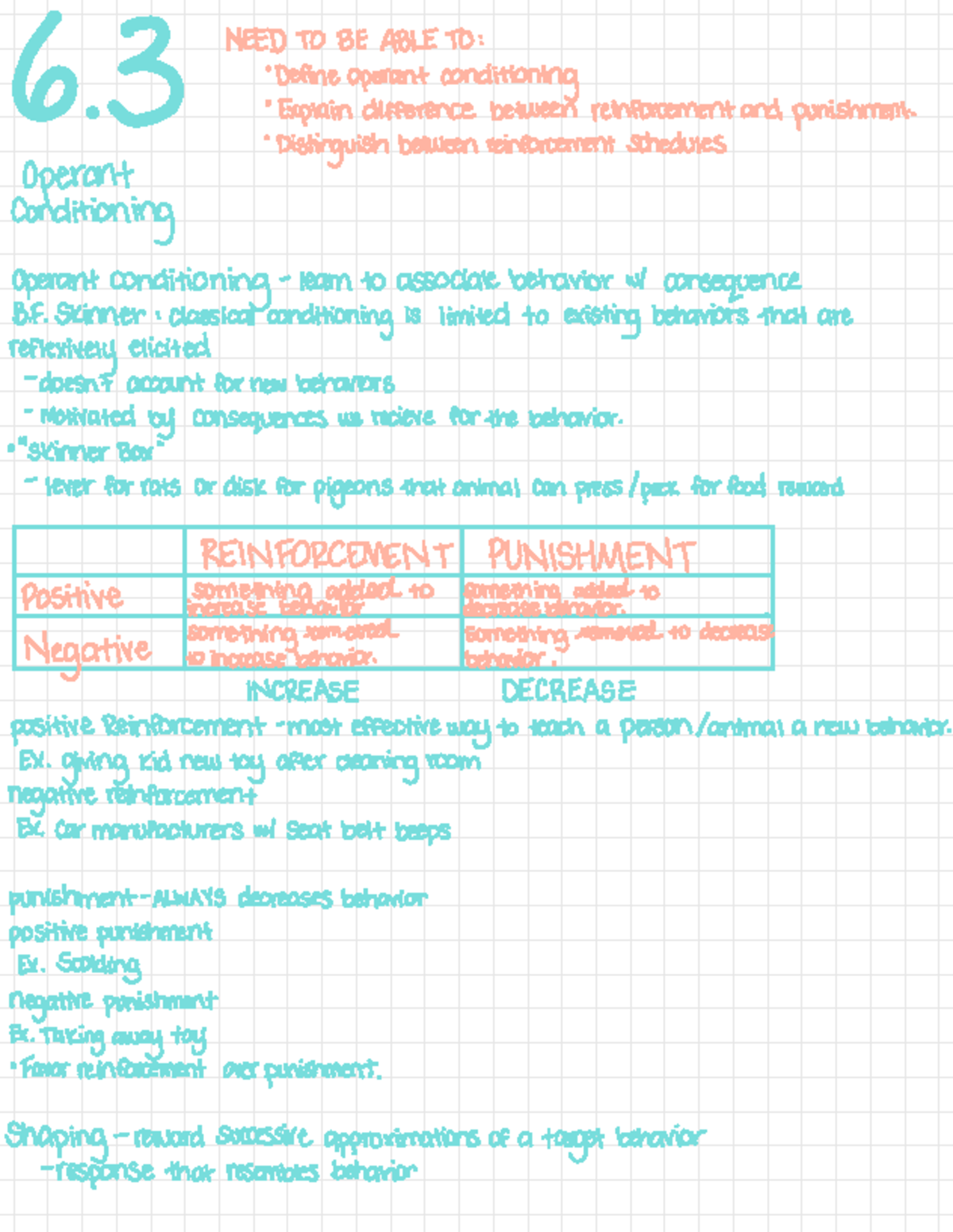 Operant Conditioning Overview: Key Concepts & Reinforcement Schedules ...