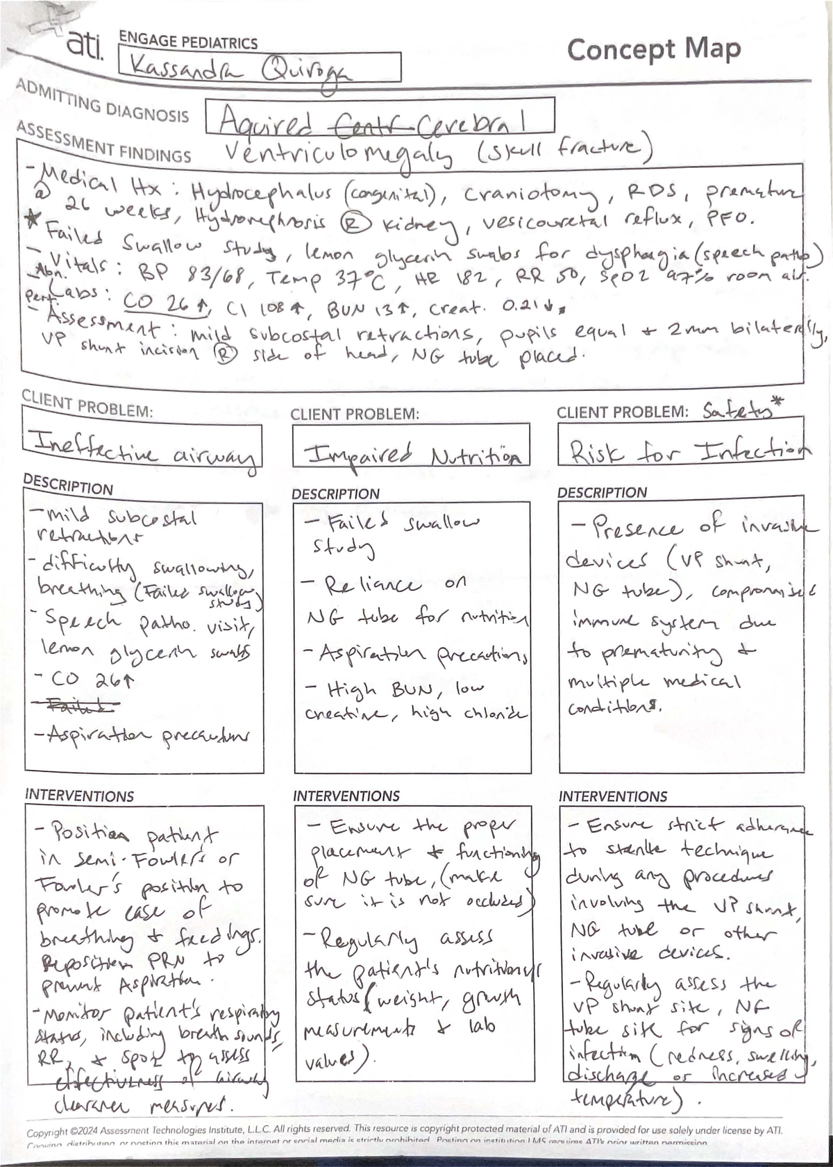 ATI Concept Map: Pediatric Patient Assessment & Interventions - Studocu
