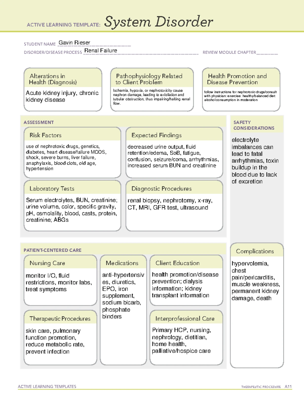 ATI system Disorder - Myocardial Infarction - ACTIVE LEARNING TEMPLATES ...