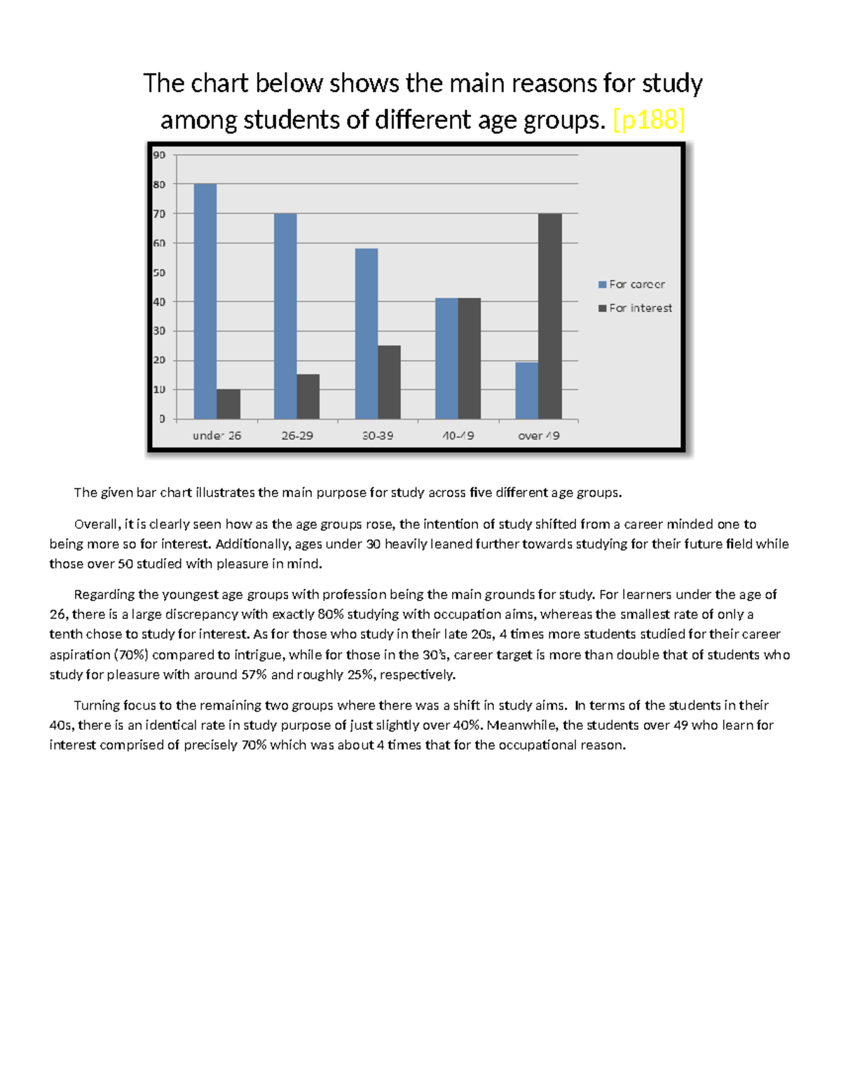 Static Bar Chart Example: Reasons for Study by Age Groups - Studocu