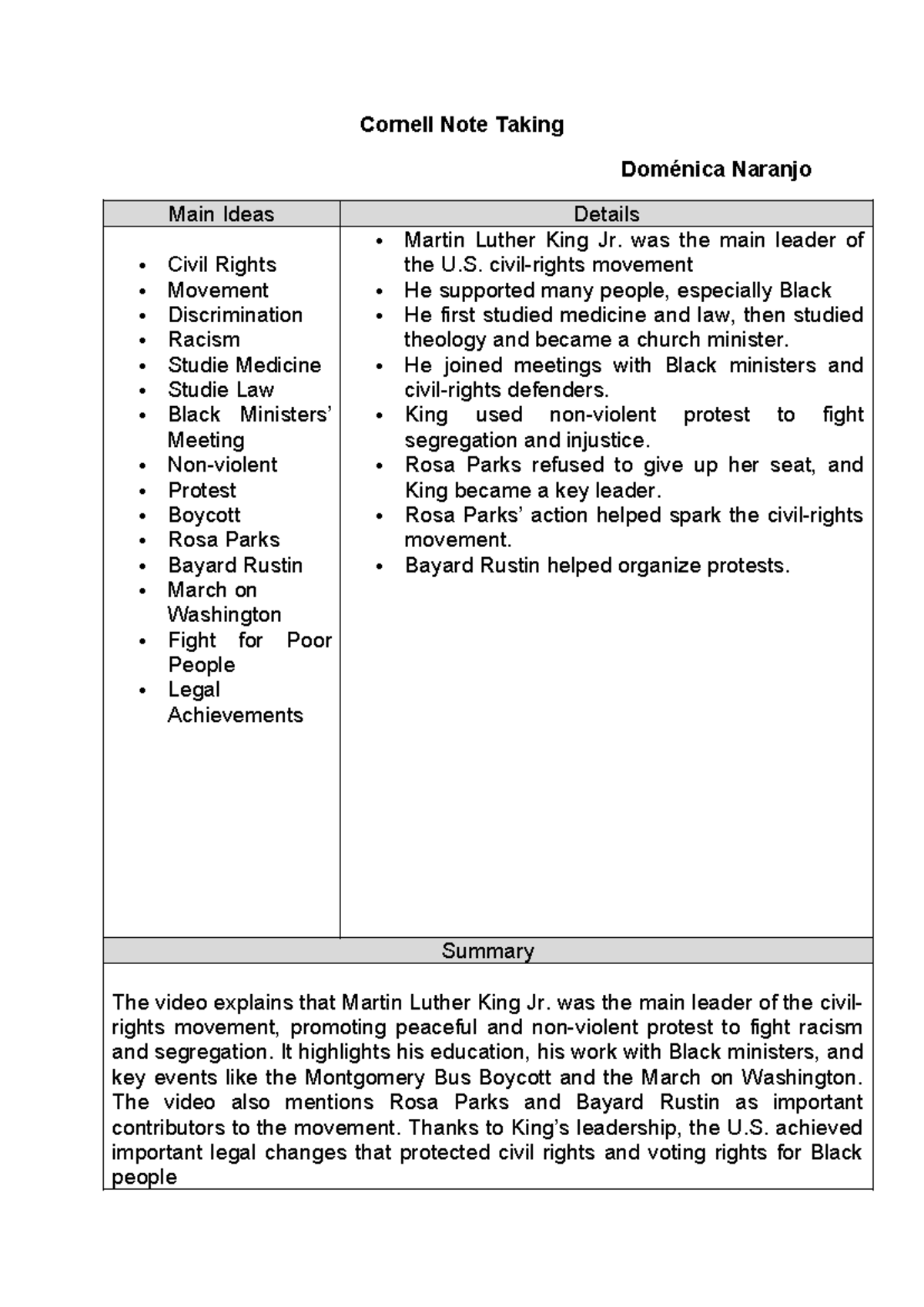 Cornell Notes: Civil Rights Movement Overview and Key Figures - Studocu