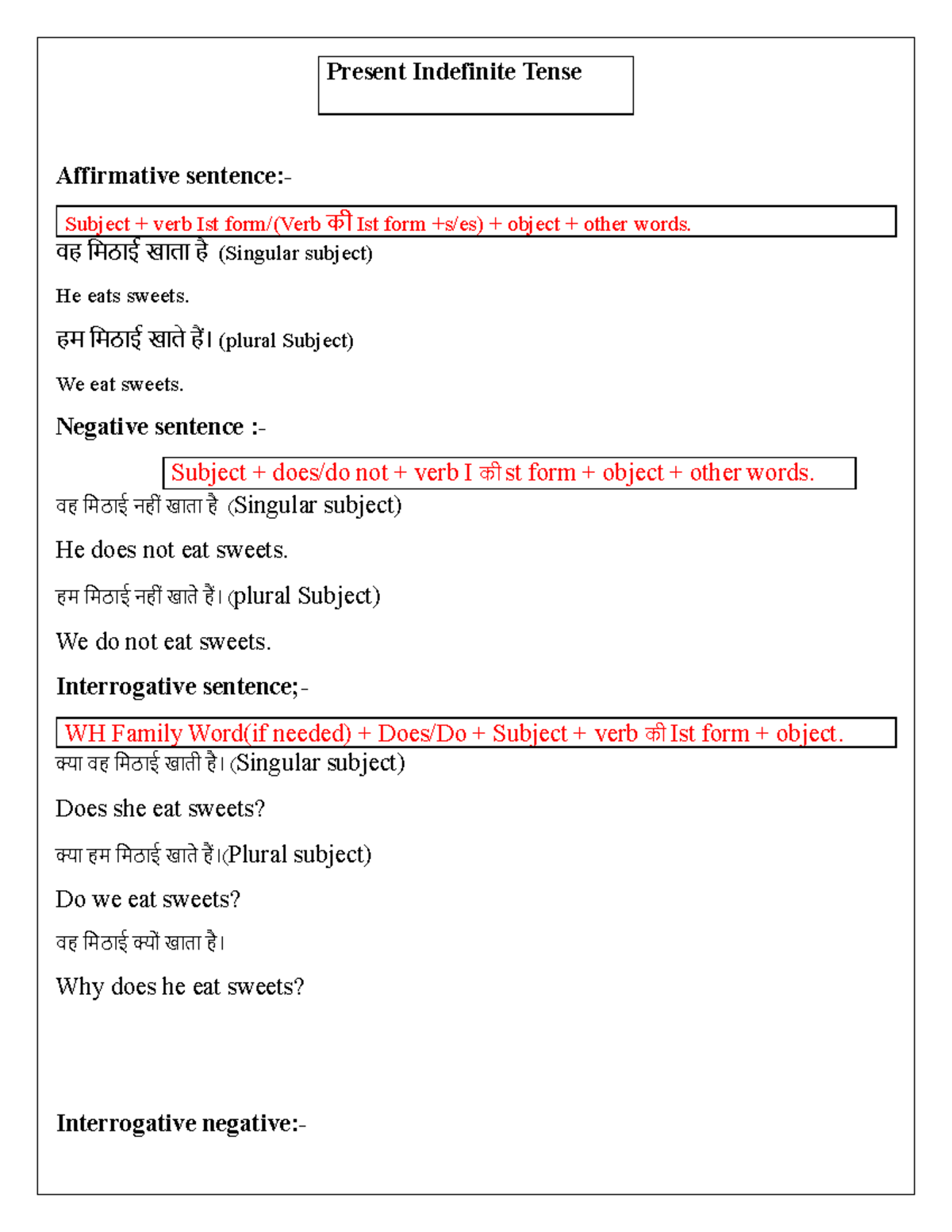Tense Overview and Examples: English Grammar Guide (ENG101) - Studocu