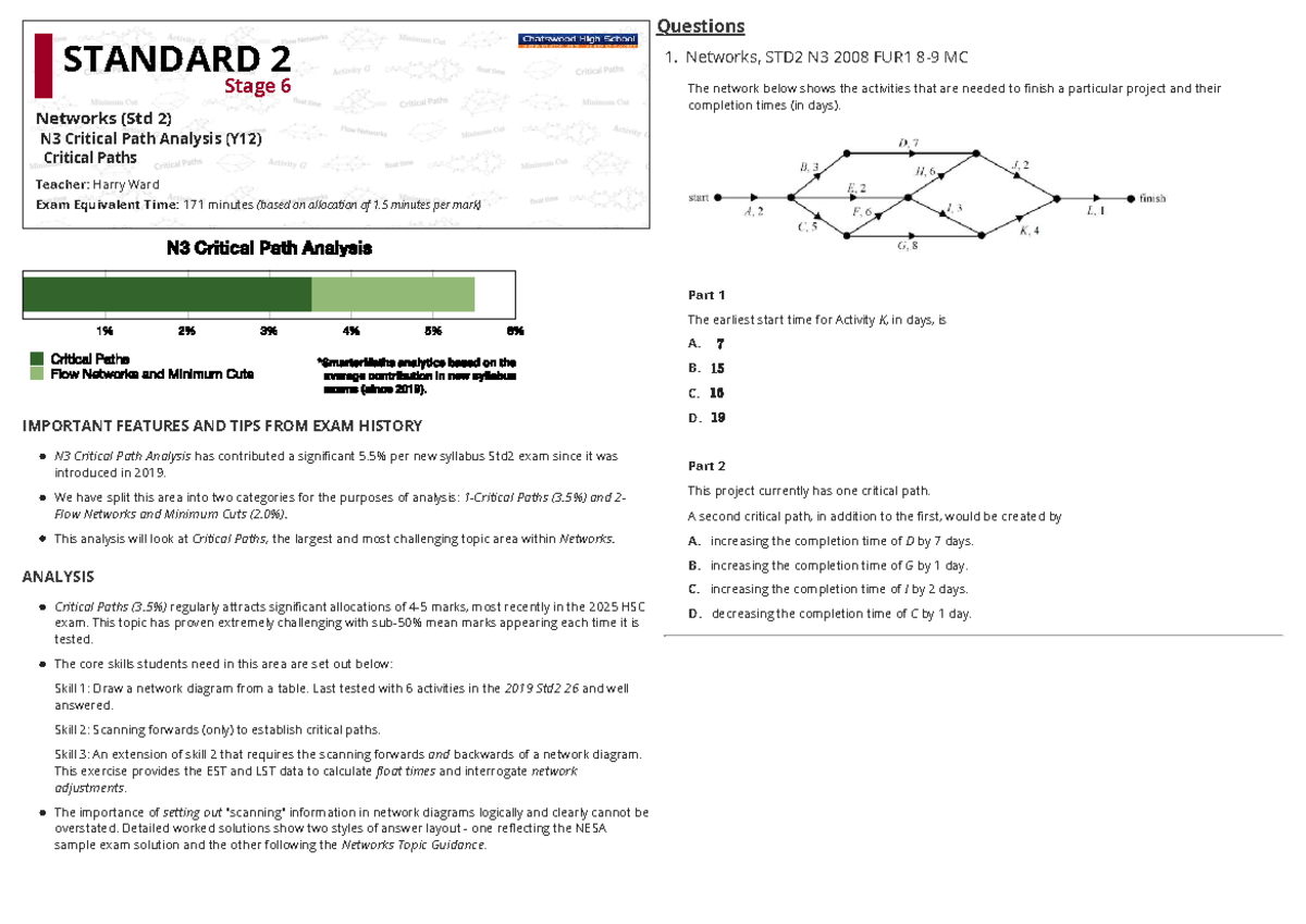 N3 Critical Path Analysis Study Guide for Std 2 - Studocu