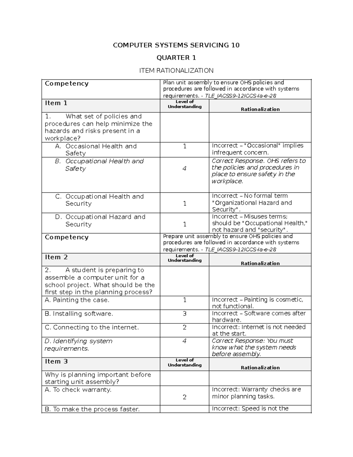 ITEM Rationalization G10 Q1 CSS: Computer Systems Servicing Overview - Studocu