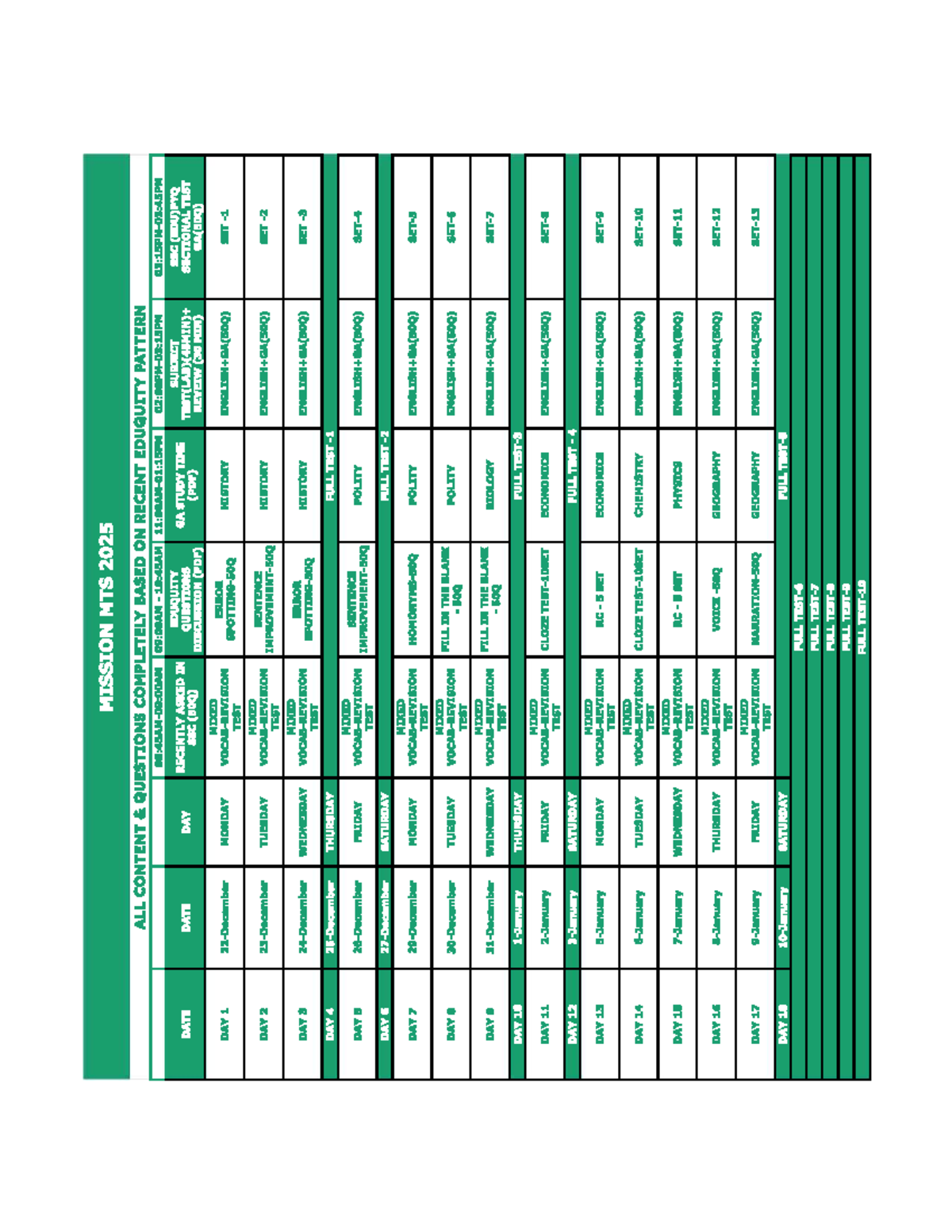 MTS 2025: Comprehensive Eduquity Pattern Study Guide & Qs - Studocu