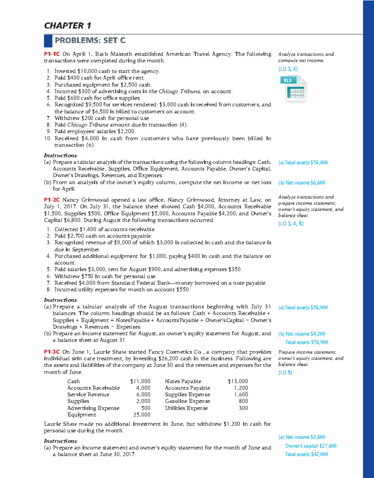 Ch01 - Basics of accounting - CHAPTER 1 PROBLEMS: SET C P1-1C On April 1, Barb Massoth ...