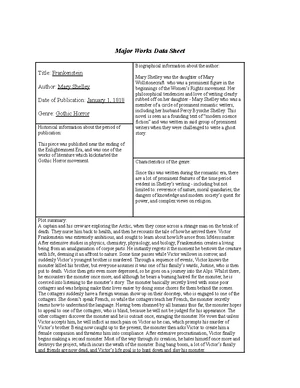 Macbeth Data Sheet - Major Works Data Sheet Title: Macbeth Author: W ...