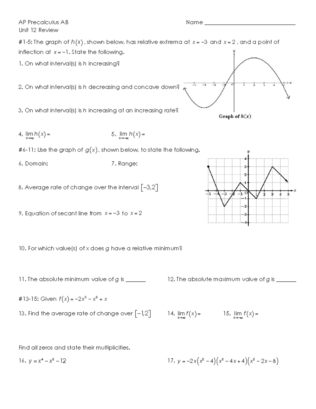 AP Precalculus AB Unit 12 Review: Graphs and Extrema Analysis - Studocu