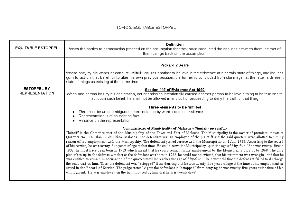 Principle of Estoppel - TOPIC 3: EQUITABLE ESTOPPEL EQUITABLE ESTOPPEL ...
