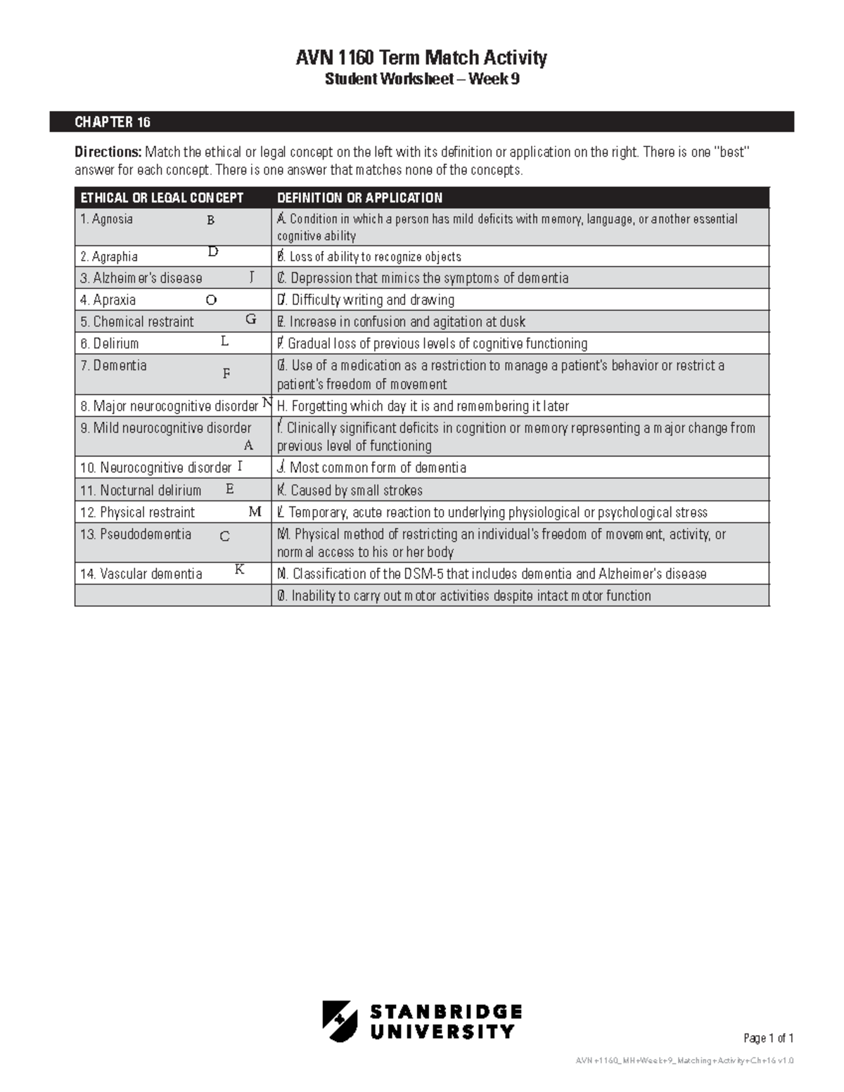 AVN 1160 Week 9 CH 16 Ethical & Legal Concepts Matching Activity - Studocu