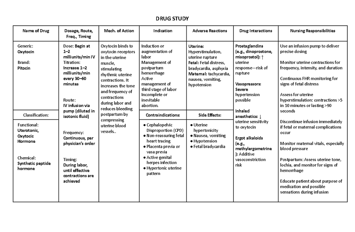 Oxytocin (Pitocin) - Uterotonic Drug Study & Nursing Guidelines - Studocu