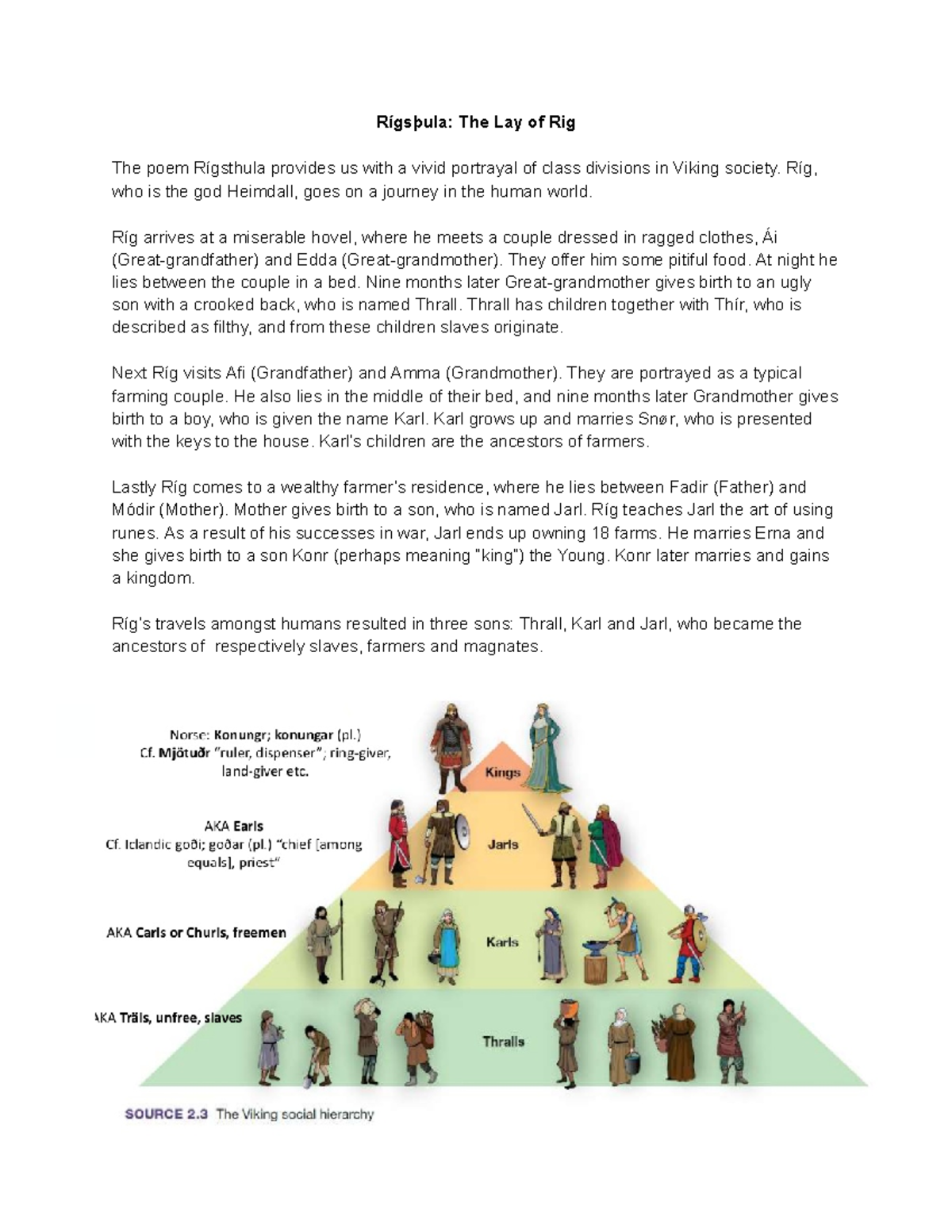 Rígsþula (Edda 101): Viking Social Hierarchy and Class Structure ...