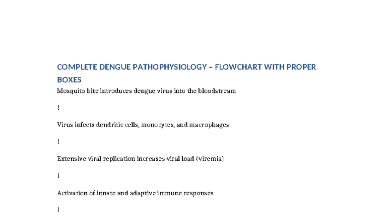 Complete dengue pathophysiology flowchart boxes - COMPLETE DENGUE ...