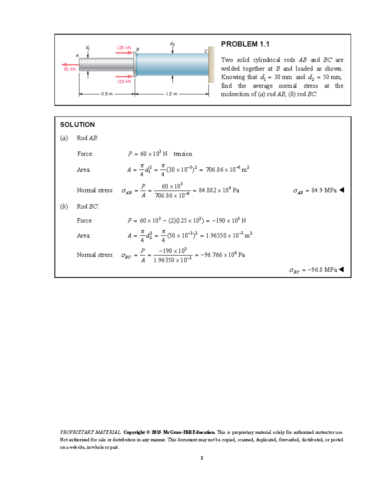 Assignment 2 - Homework 2 from Mechanics of Materials 7th Edition ...