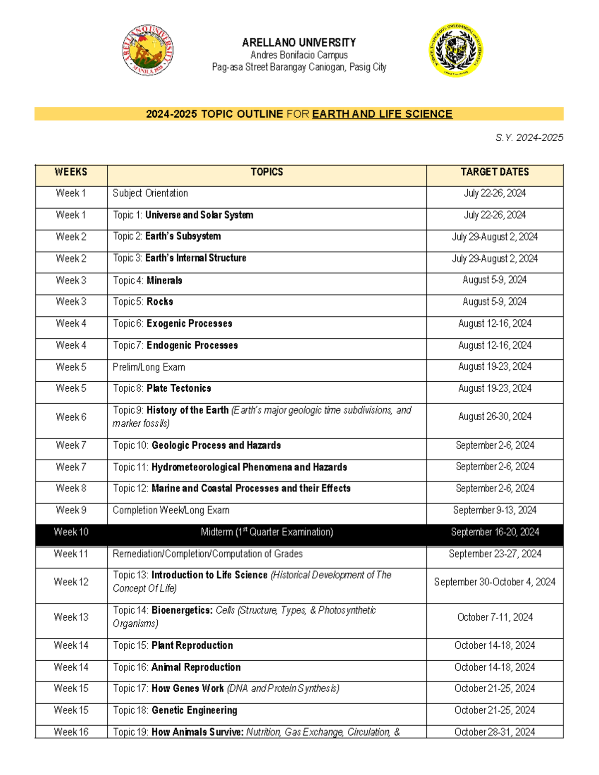 Topic & Content Outline - Andres Bonifacio Campus Pag-asa Street ...