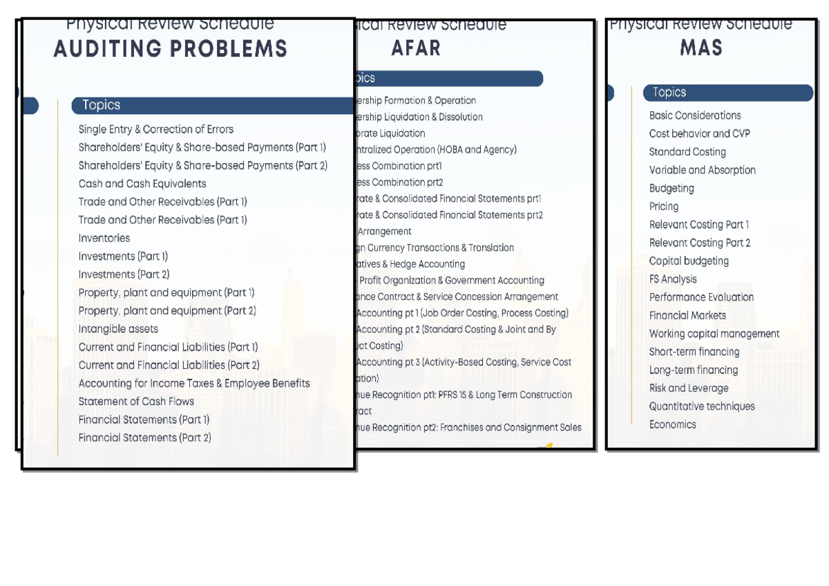 1 - REO Review Schedule Overview and Key Dates - Studocu