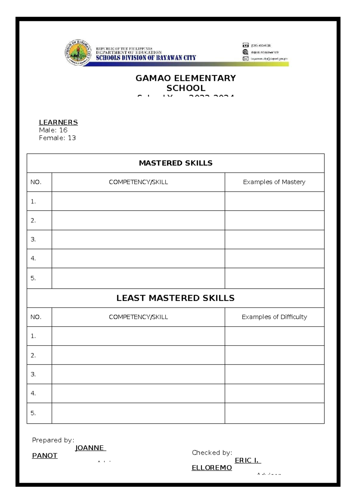 Mastered- Least Mastered Skills - CSS, computer system serving - GAMAO ELEMENTARY SCHOOL School ...