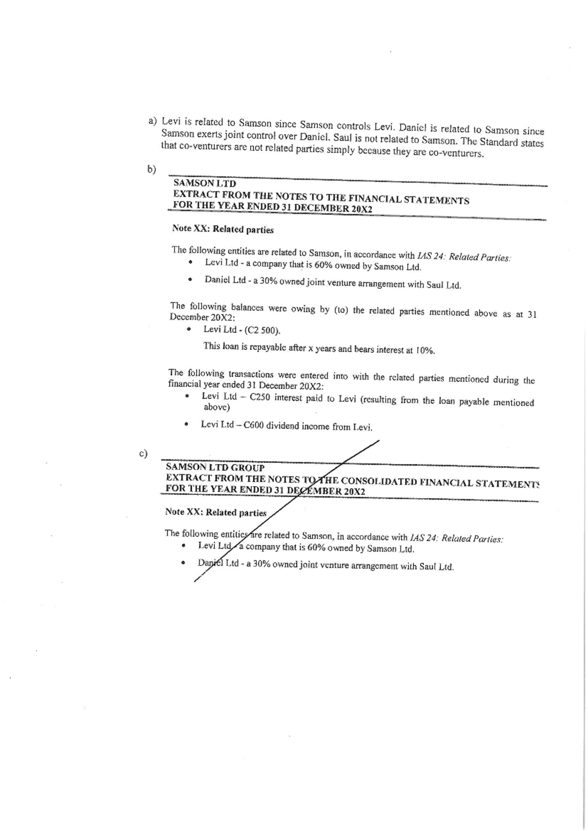 Samson Ltd (20X2) Related Parties Notes & Financial Statements - Studocu