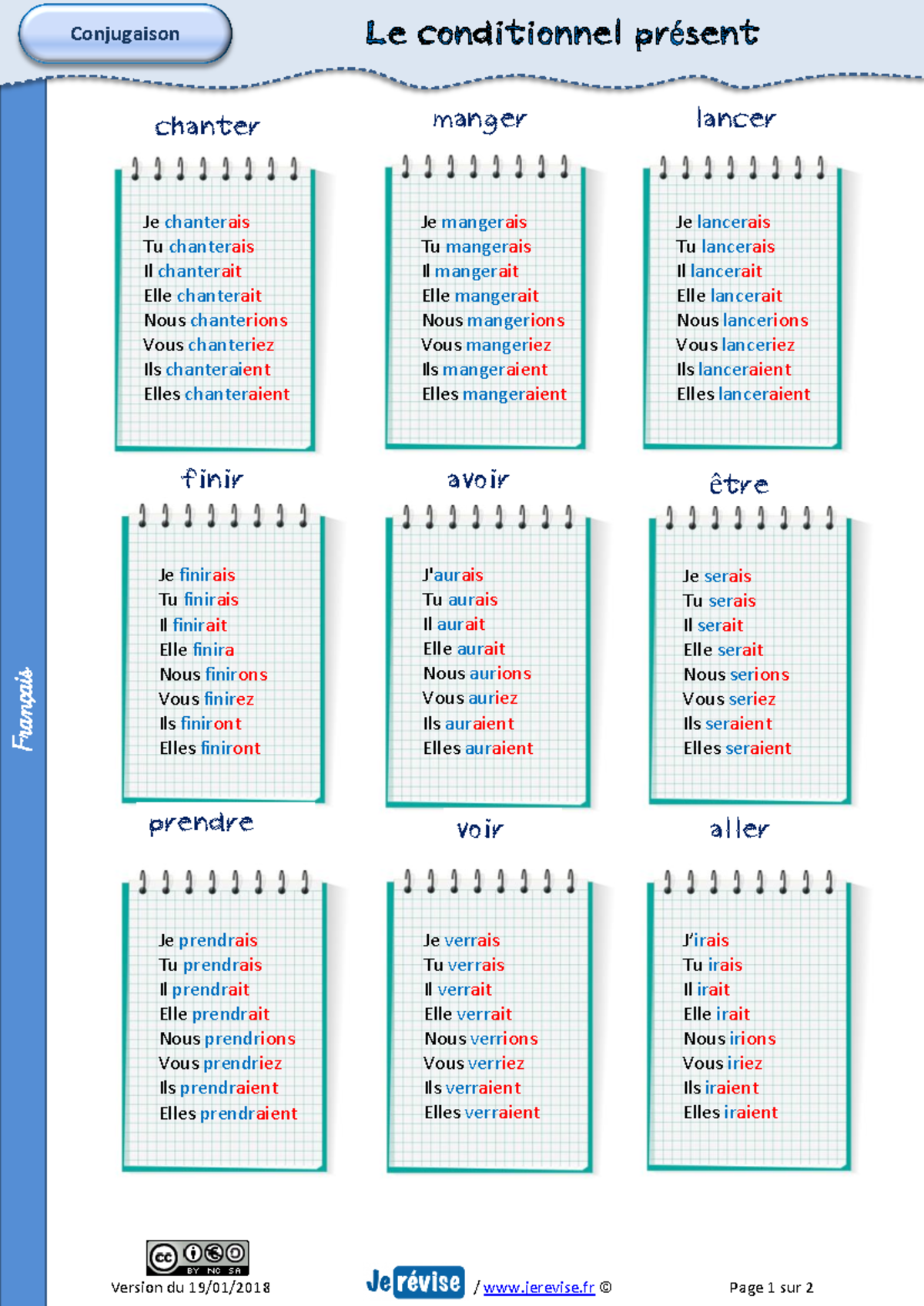 18 verbes conditionnel present - Version du 19/01/2018 / jerevise ...