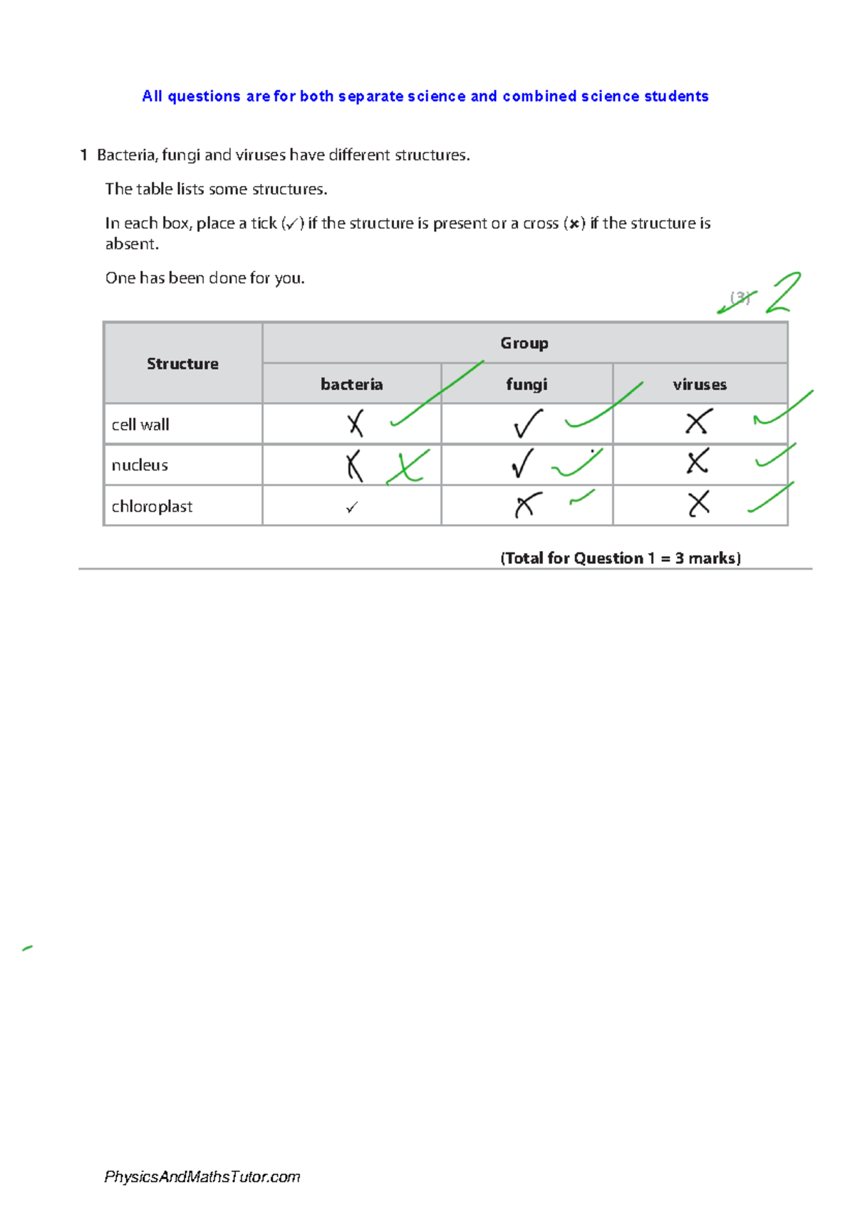 Characteristics of Living Organisms QP - Science Exam Review - Studocu