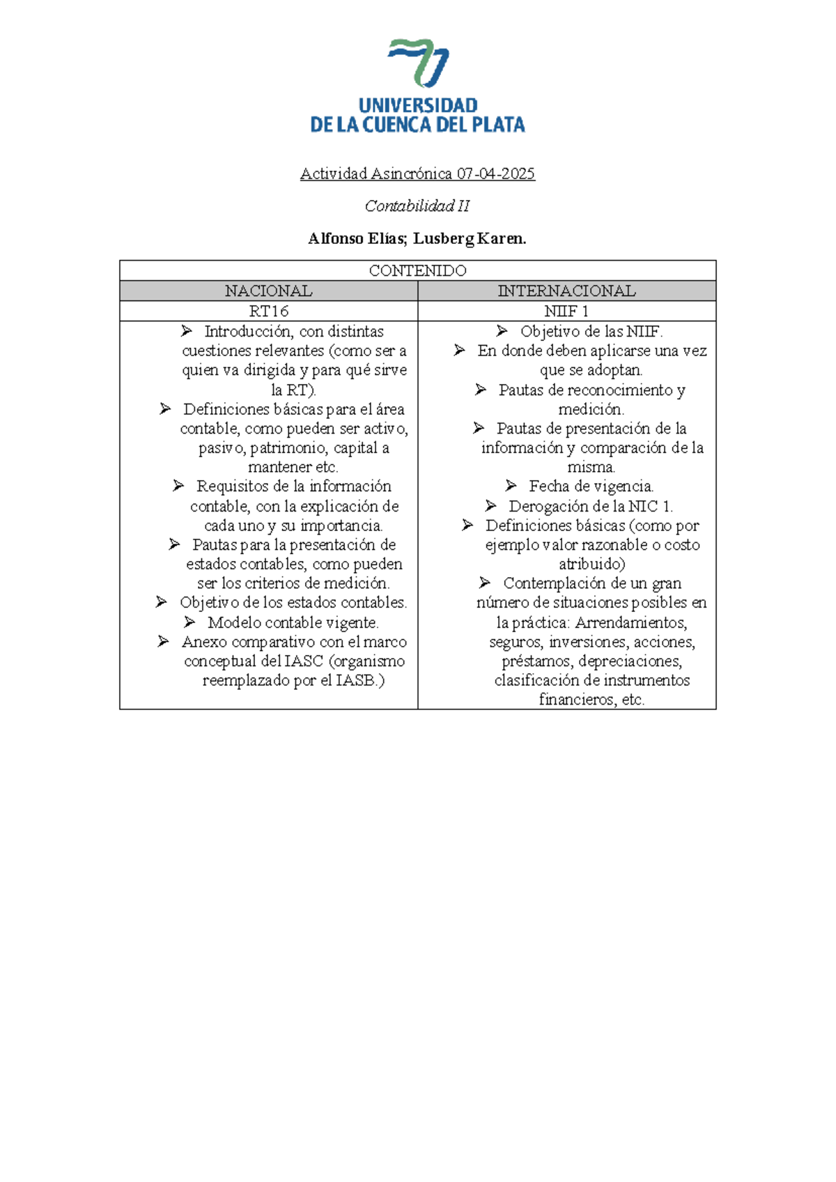 Alfonso; Lusberg. Activ Asinc. 07-04 - Actividad Asincrónica 07-04 ...