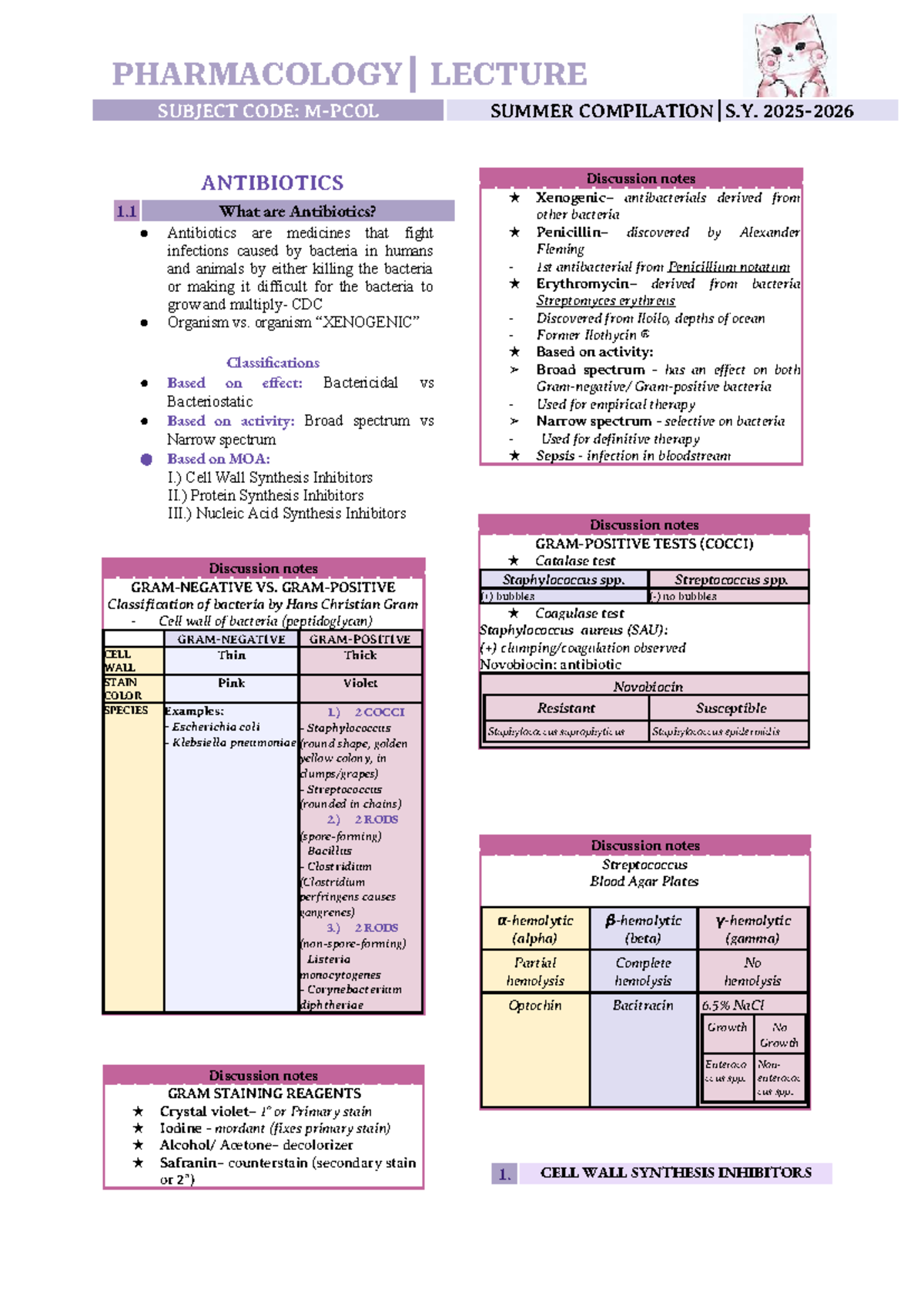 LECTURE SUBJECT CODE: ANTIBIOTICS - Comprehensive Overview and Mechanisms - Studocu