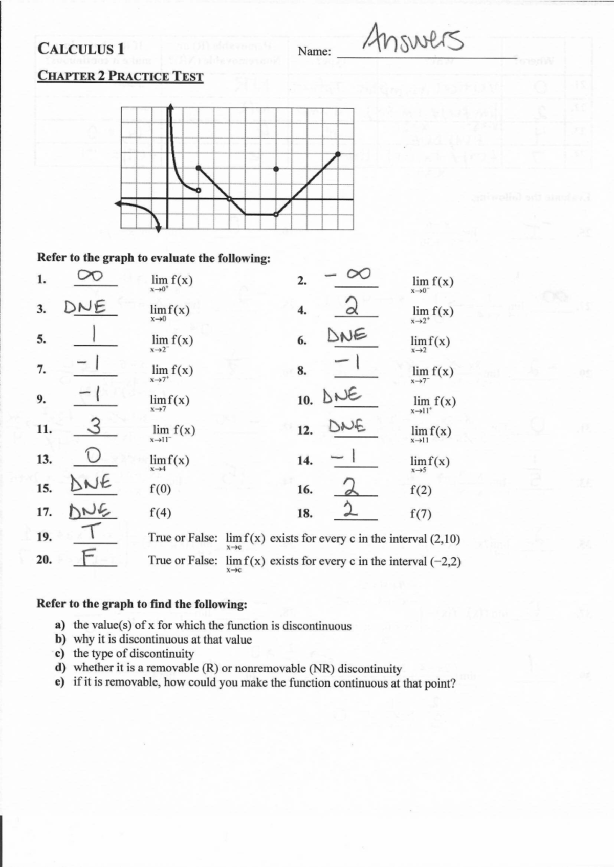 CALC 1 Chapter 2 Practice Test: Limits Review Guide - Studocu