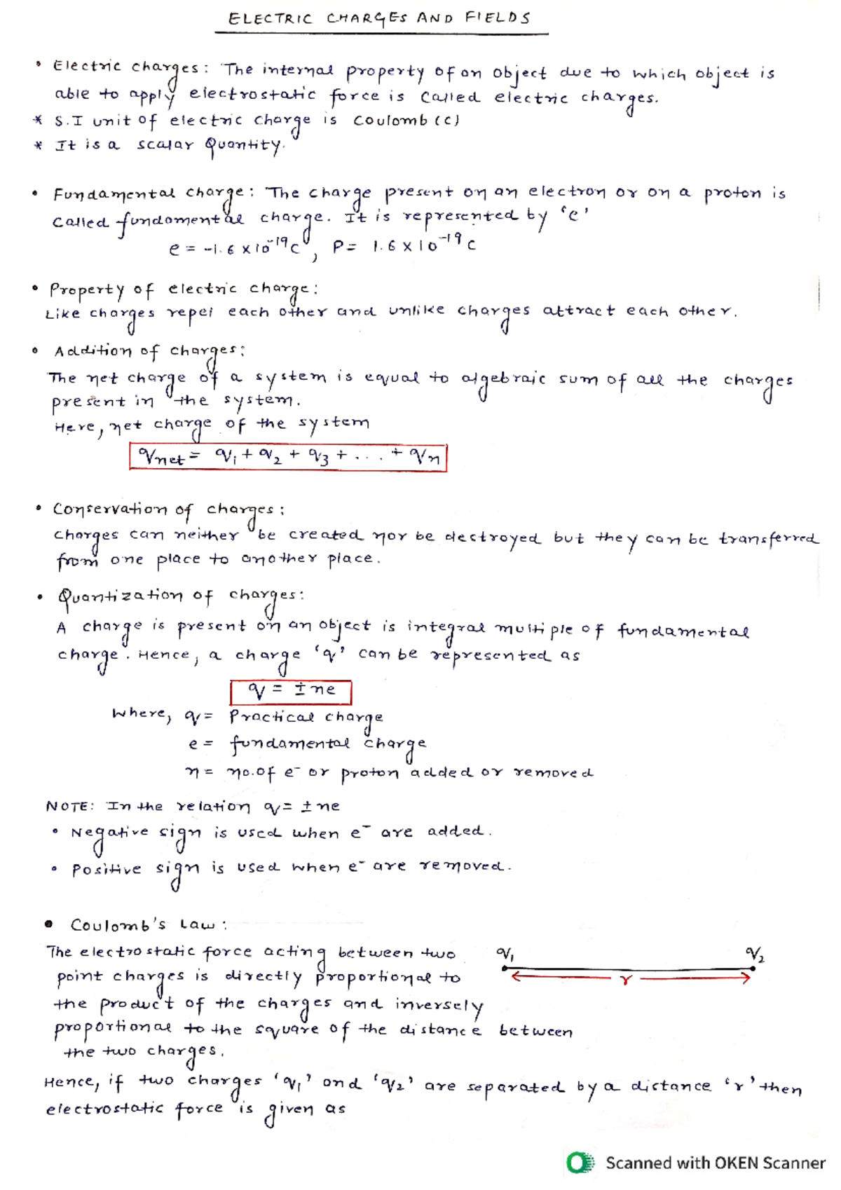 Electrostatics Comprehensive Study Notes - ASD HSADN - Studocu