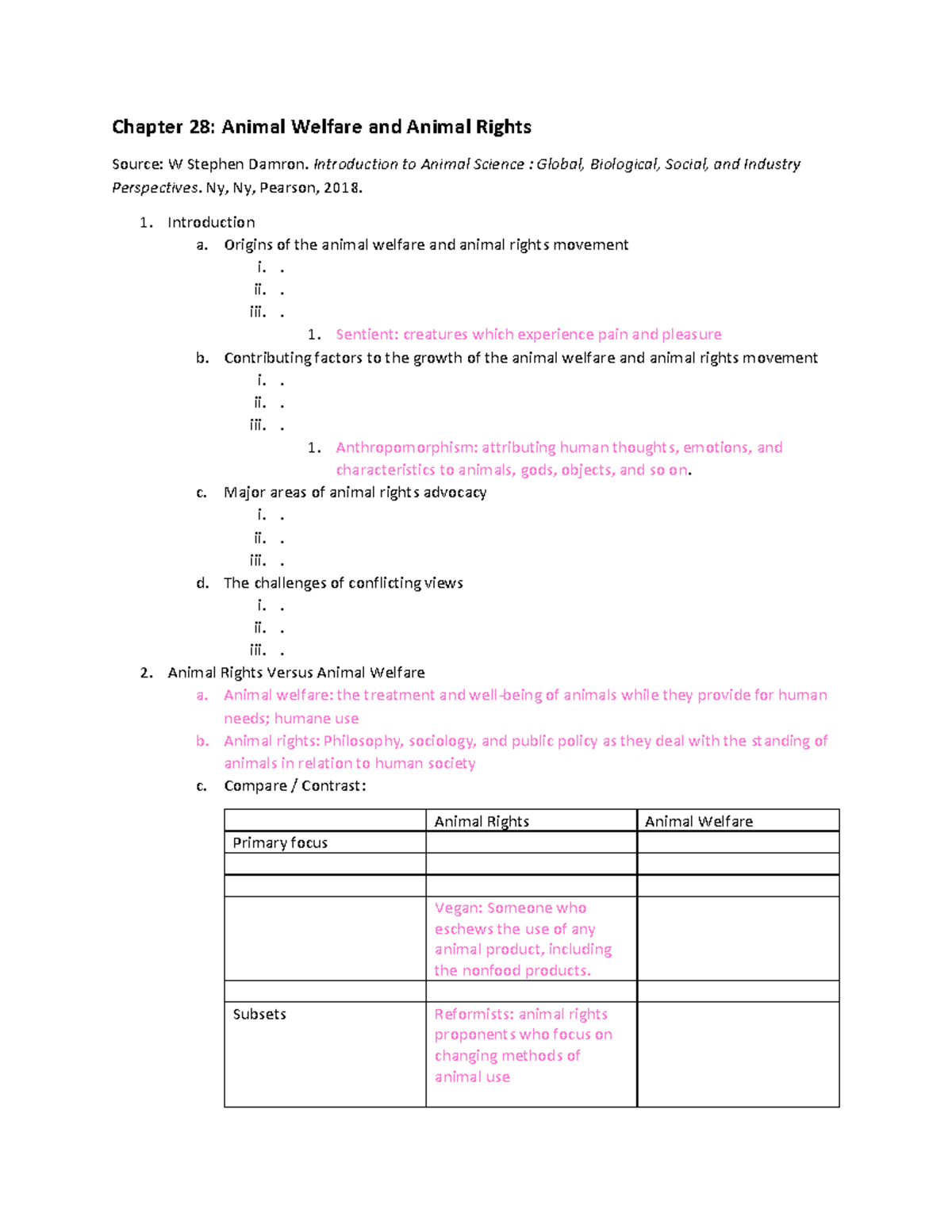 Chapter 28: Understanding Animal Welfare & Rights in Animal Science ...