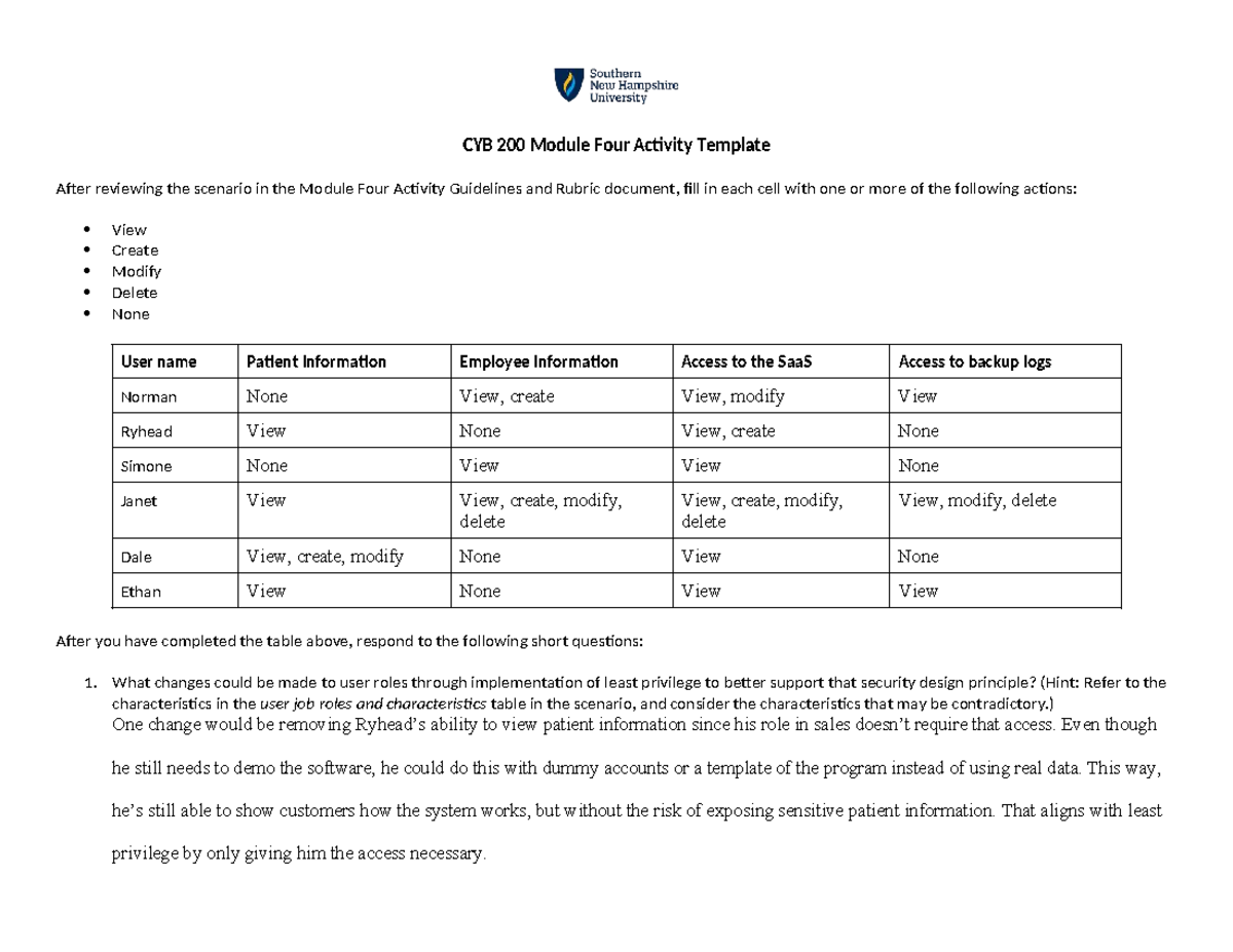 CYB 200 Module 4 Activity: User Roles & Least Privilege Analysis - Studocu