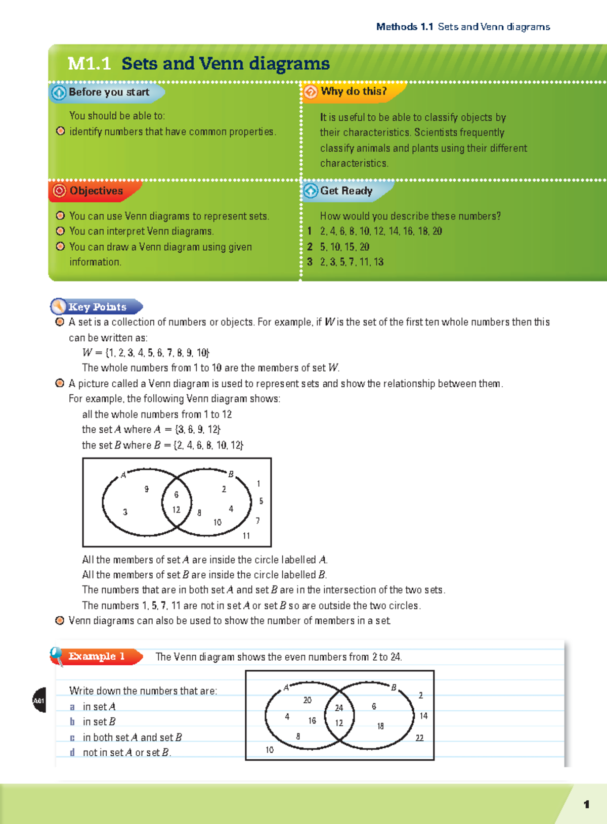 M1.1 Chapter 01: Understanding Sets and Venn Diagrams - Studocu