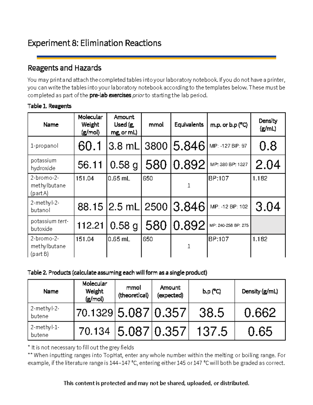 Experiment 8: Elimination Reactions Reagents & Hazards Summary - Studocu