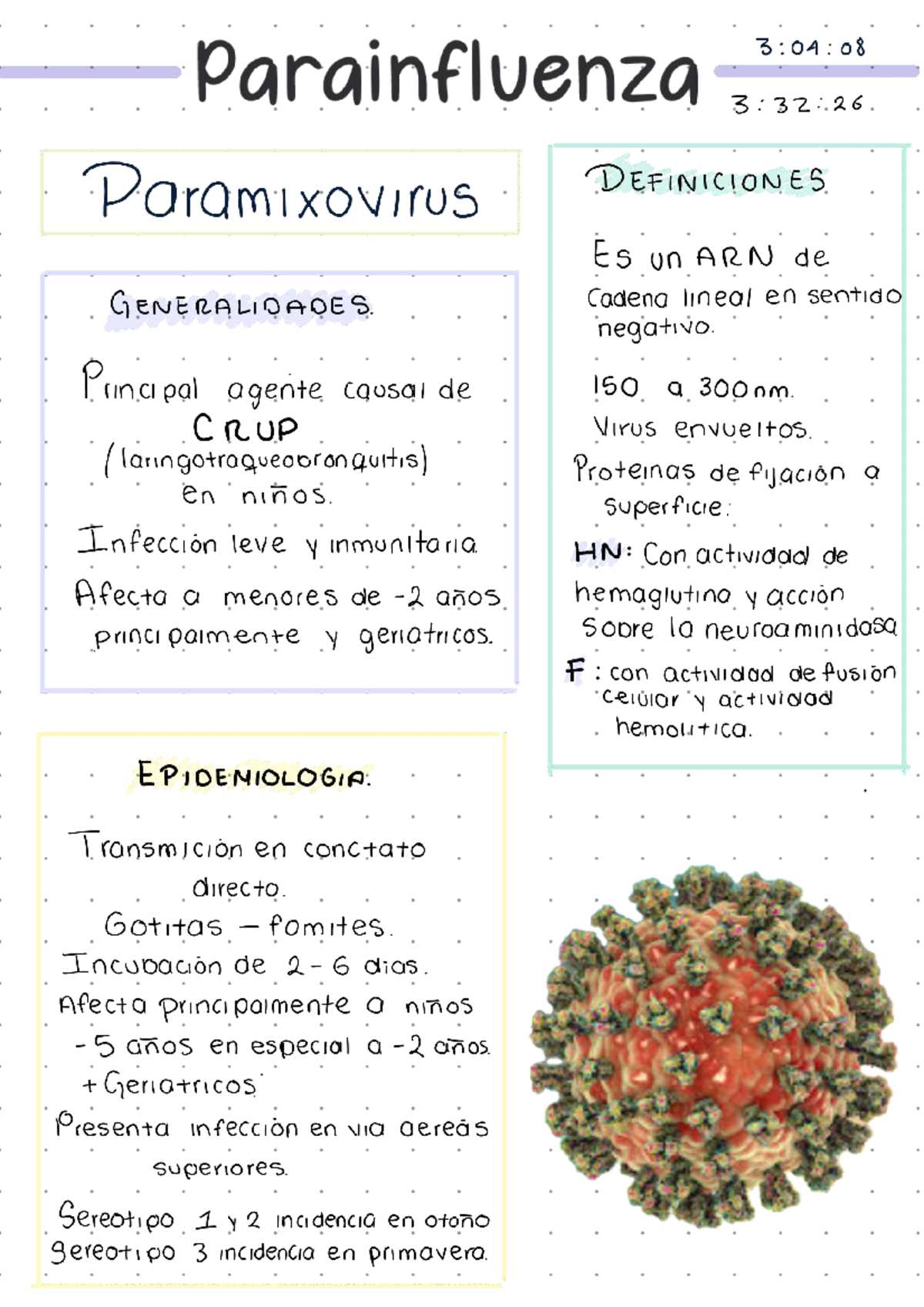 Parainfluenzae Overview: Microbiology Insights and Definitions - Studocu