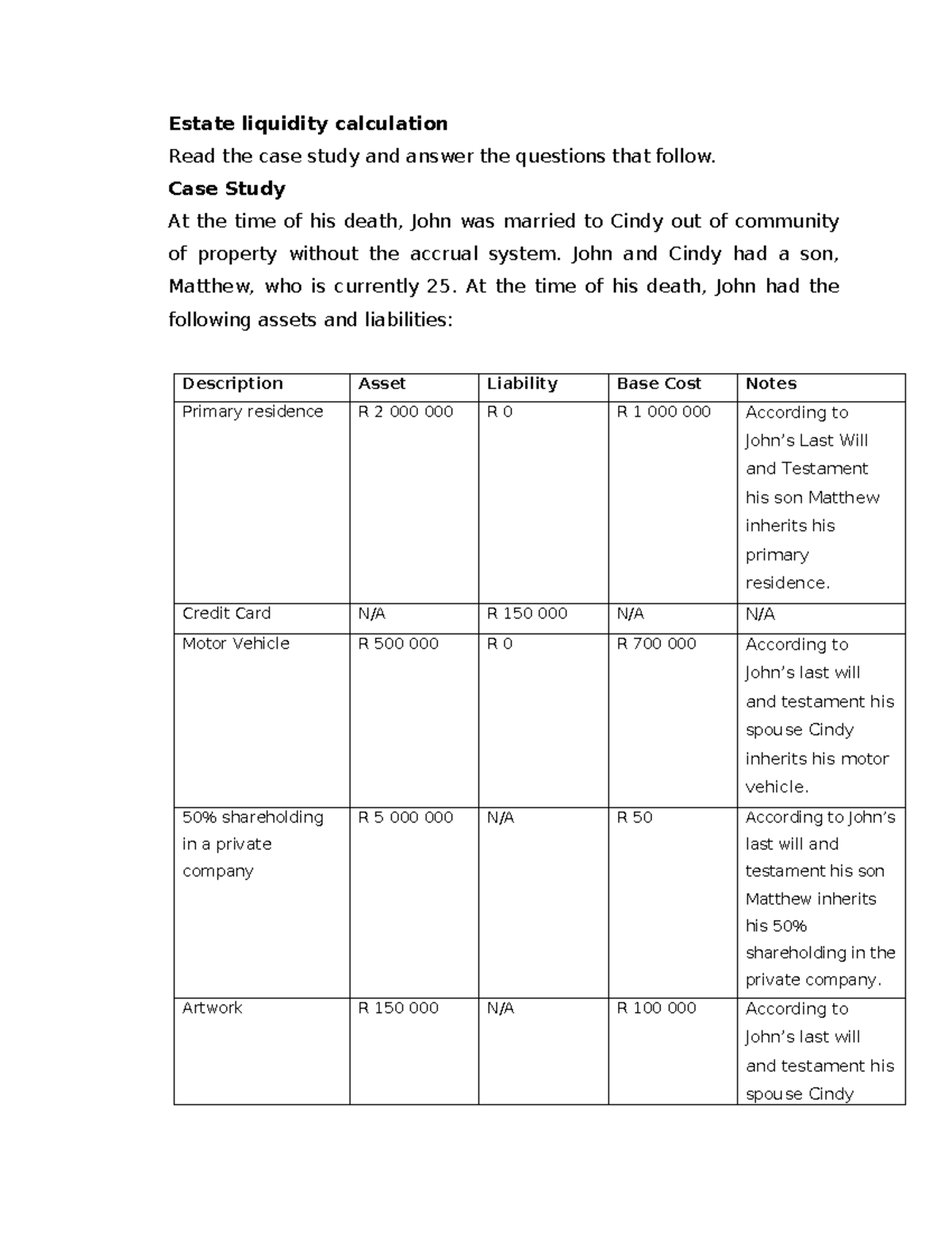Estate Liquidity Case Study: Analysis of John's Assets and Liabilities ...