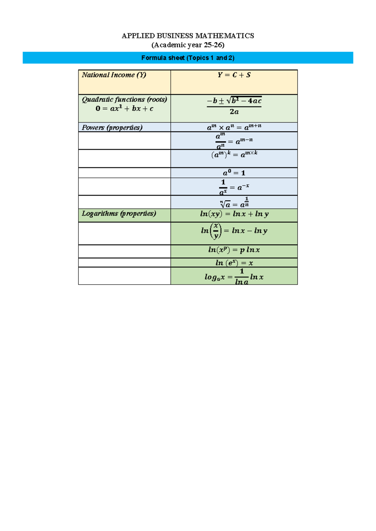 Formula Sheet Exam 1 25-26 - APPLIED BUSINESS MATHEMATICS (Academic ...
