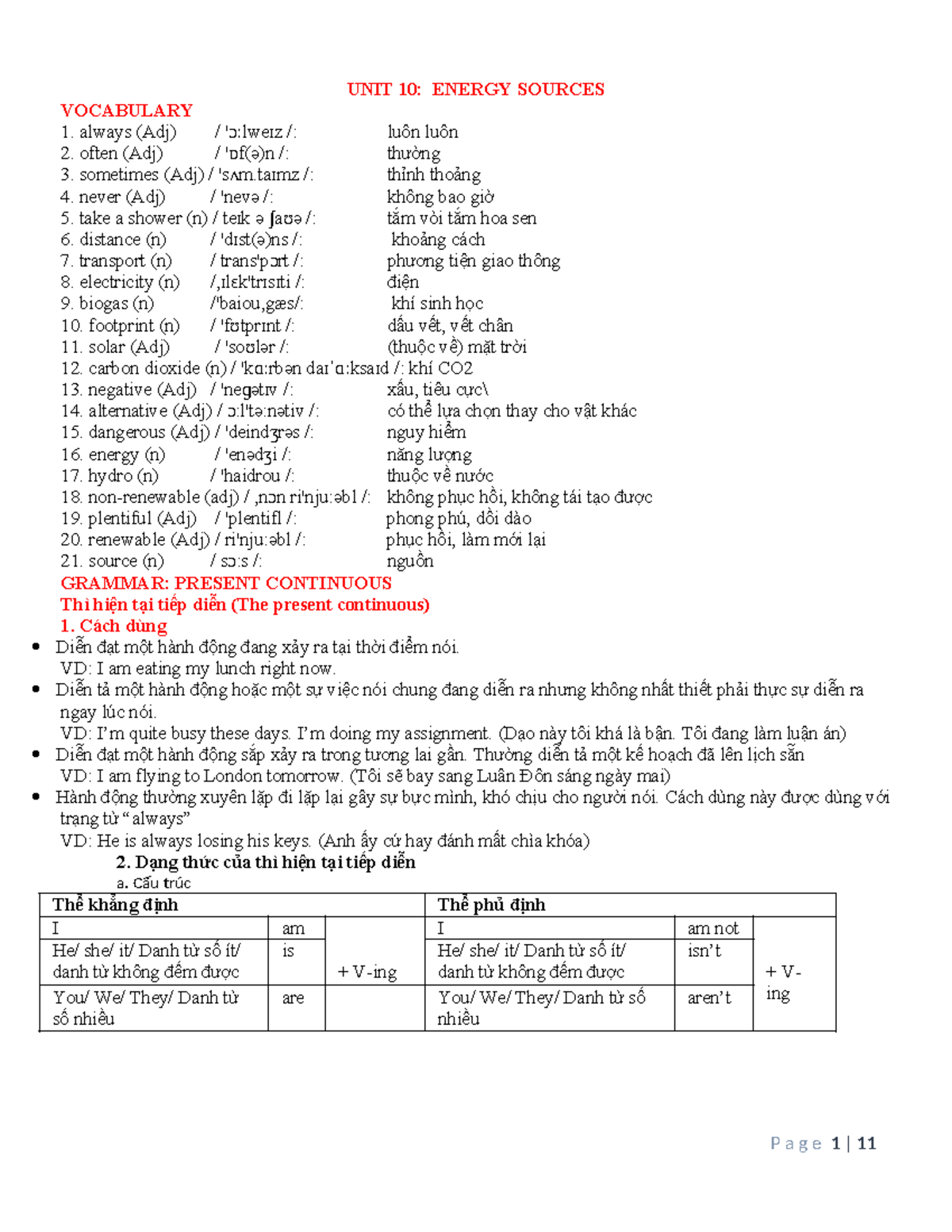 UNIT 10: ENERGY SOURCES - Vocabulary & Grammar Notes for Global 7 HS ...