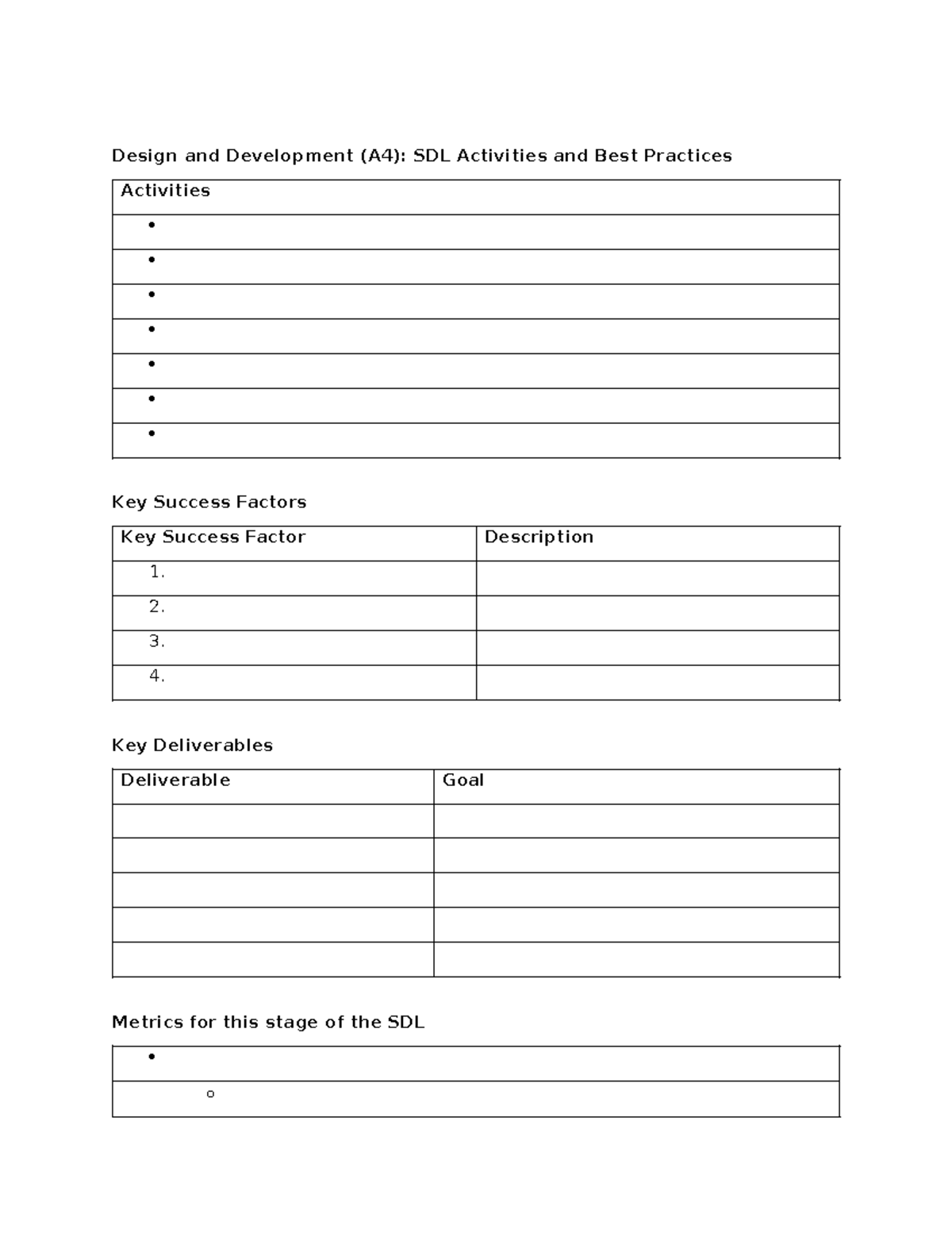 D487 SDL Stages Template: Key Success Factors & Deliverables - Studocu