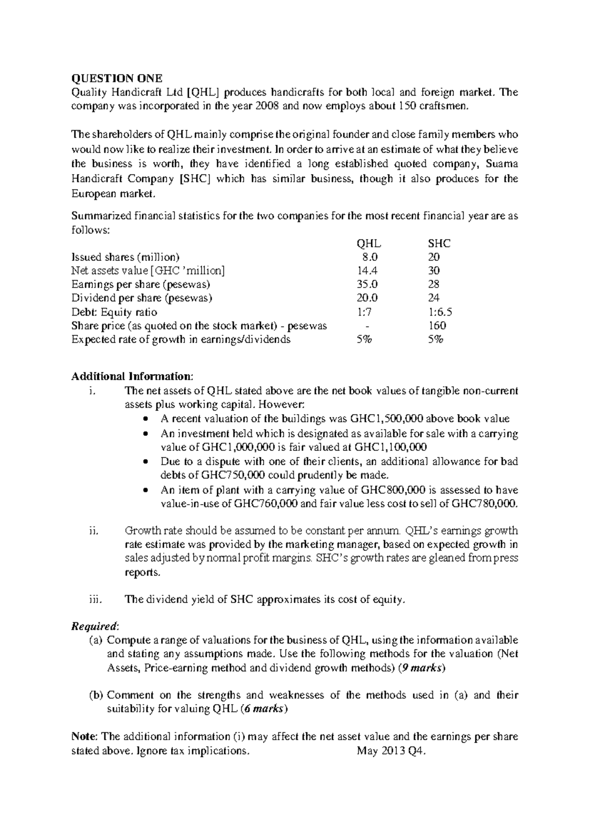 Past Questions on Business Valuation (BUS 101) - Studocu