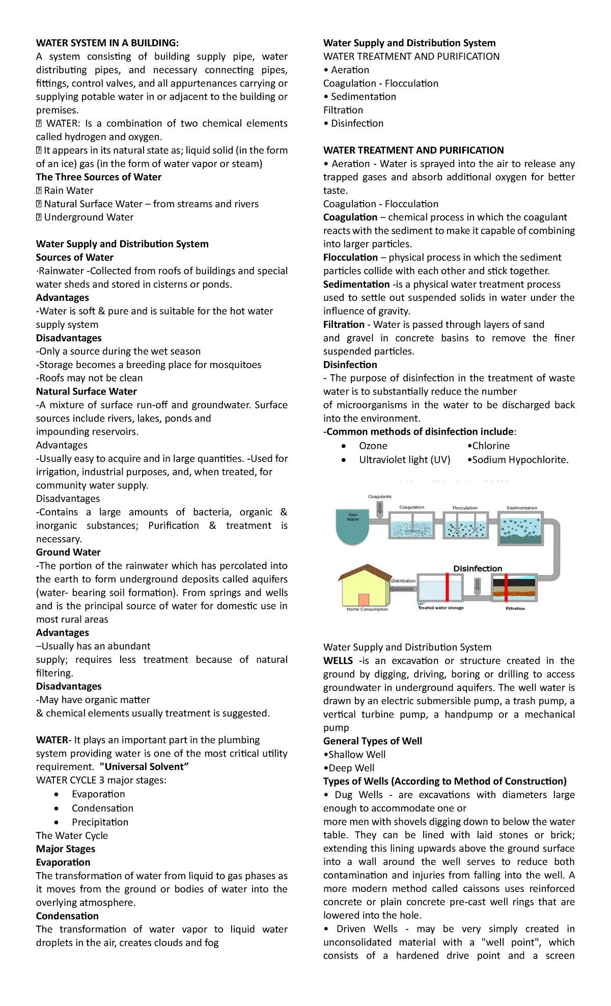 EU2 - Water Supply and Distribution Systems: Comprehensive Review Notes ...