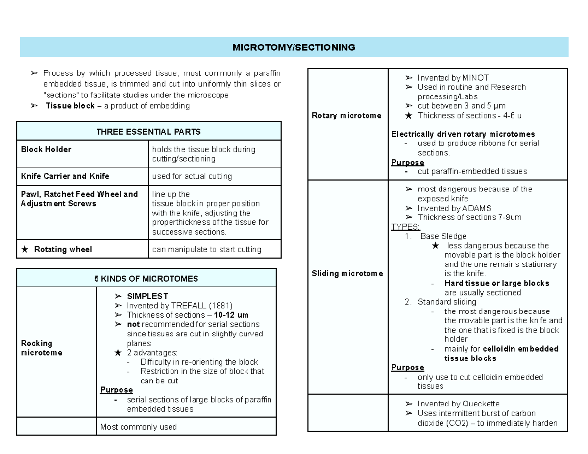 Microtomy Sectioning: Comprehensive Notes and Techniques - Studocu
