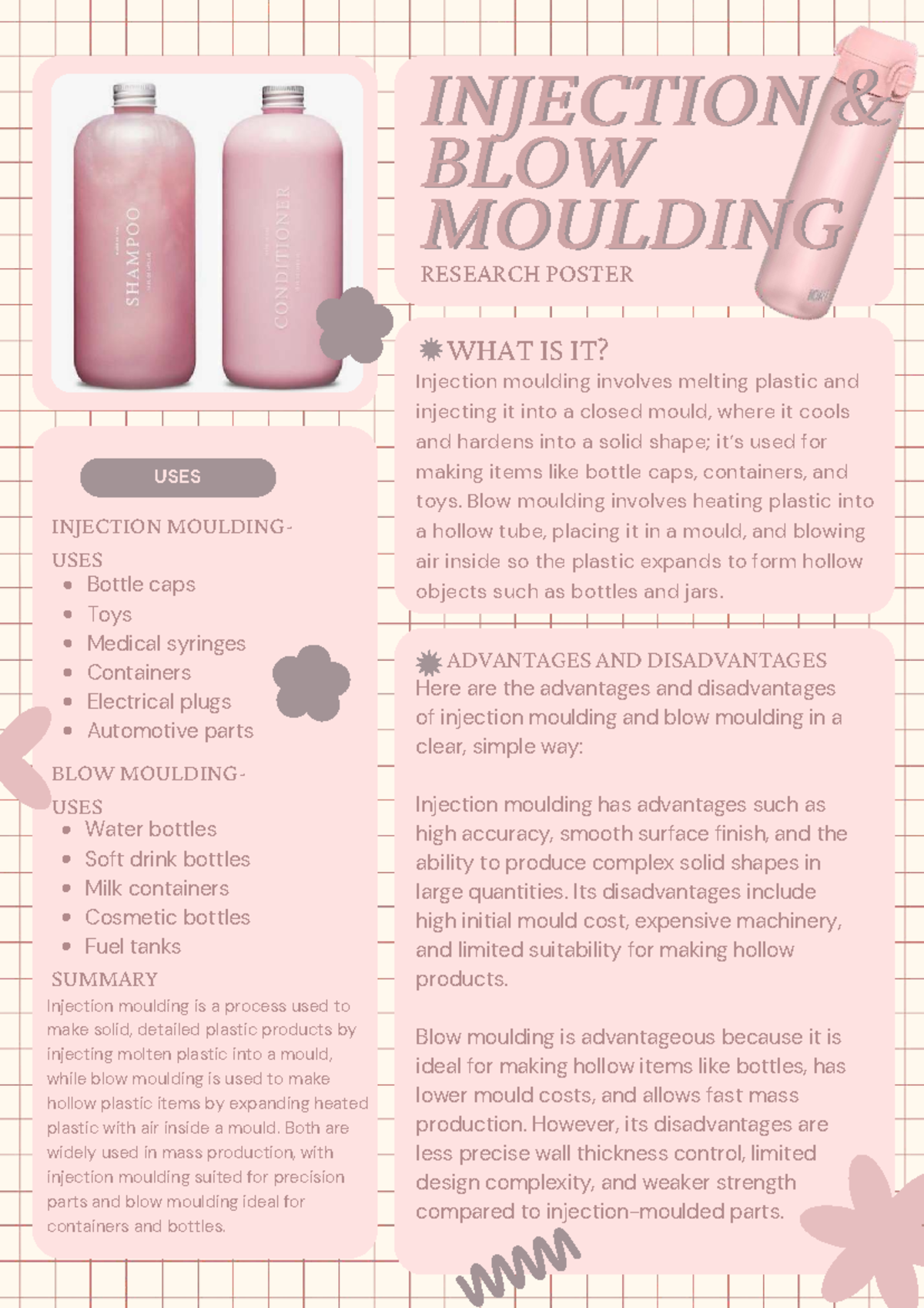 Injection & Blow Moulding: Processes, Uses, Pros & Cons - Studocu
